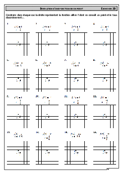 Fonction affine (lectures graphiques et constructions) - Exercices ...