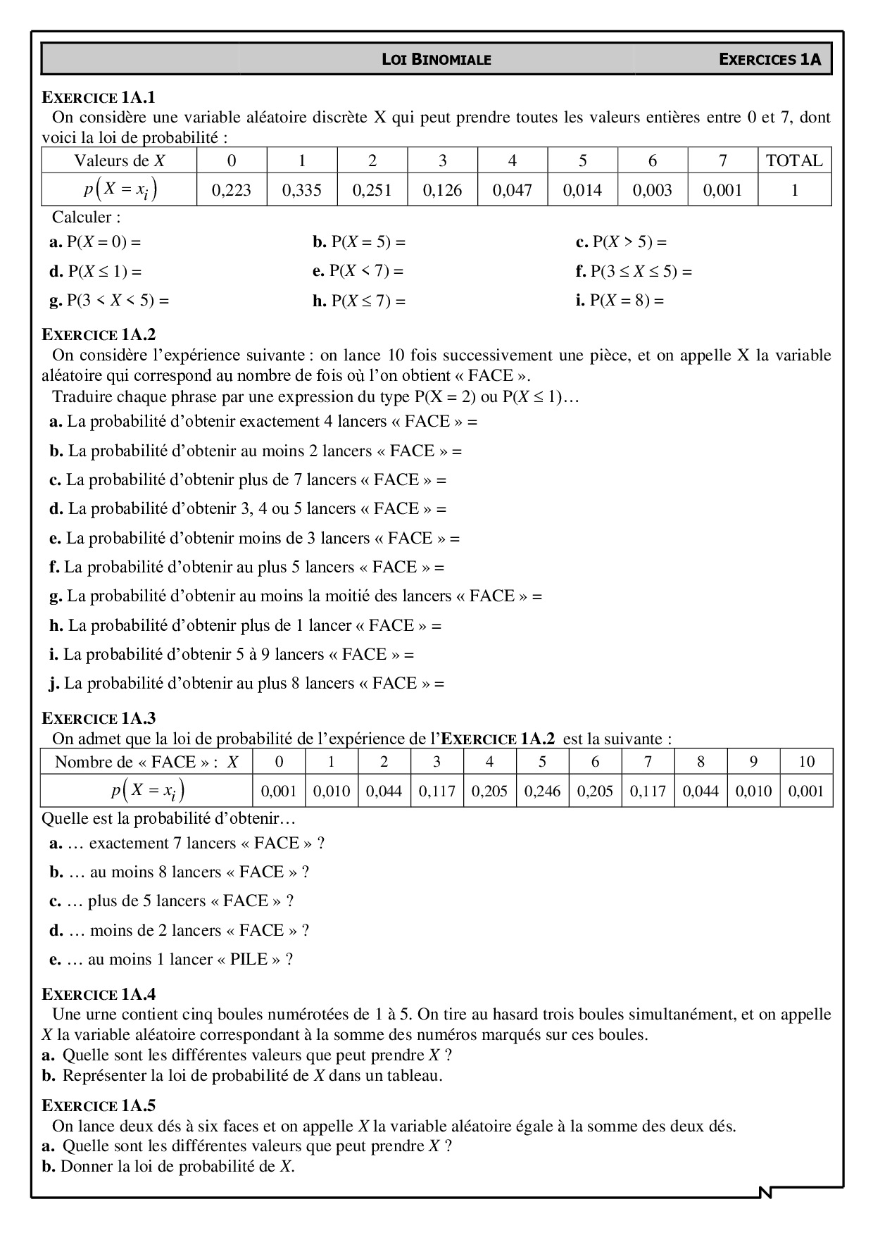 Variable aléatoire et loi binomiale - Exercices - AlloSchool
