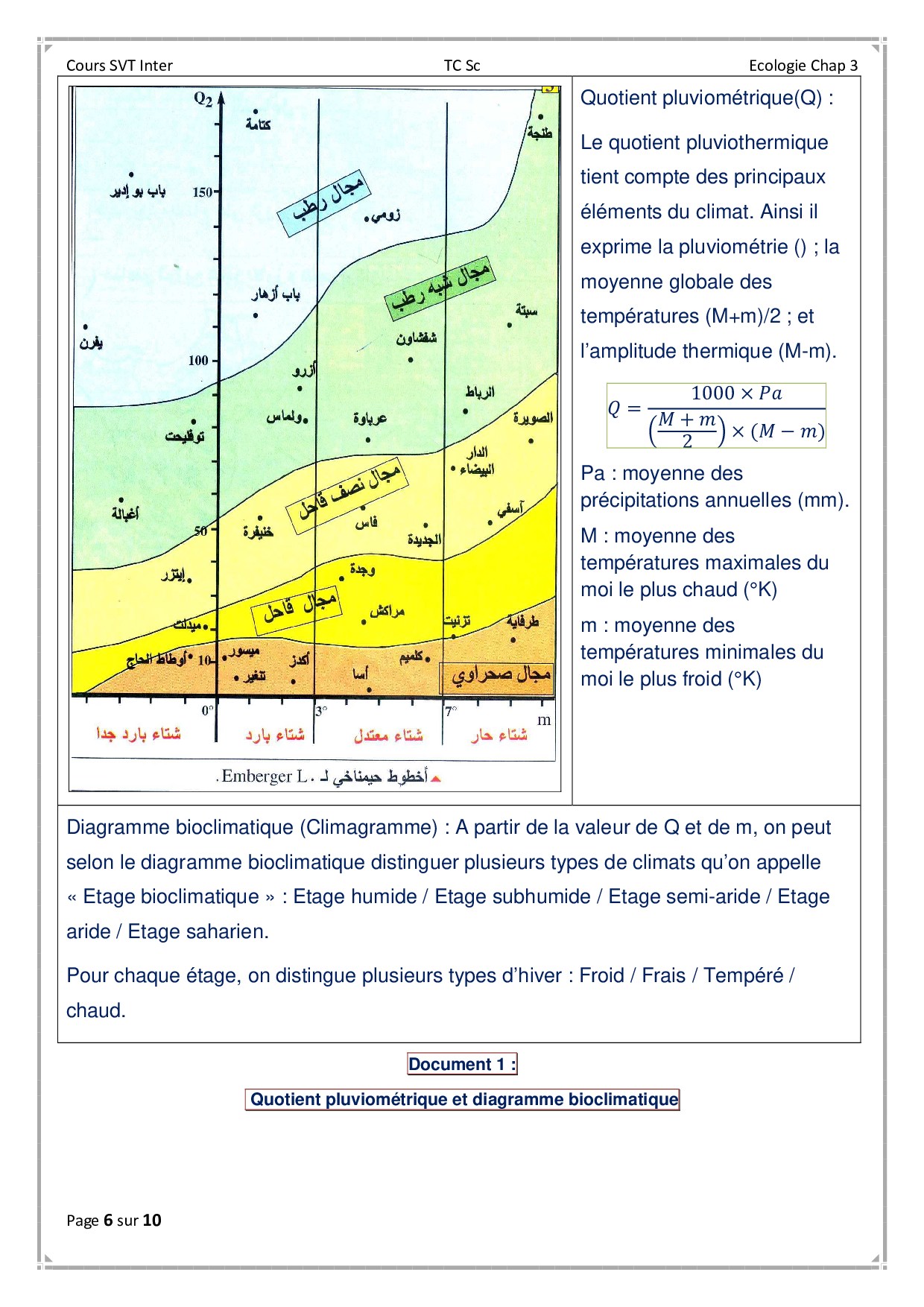 Les facteurs climatiques et leurs relations avec les êtres vivants - Cours 3 - AlloSchool