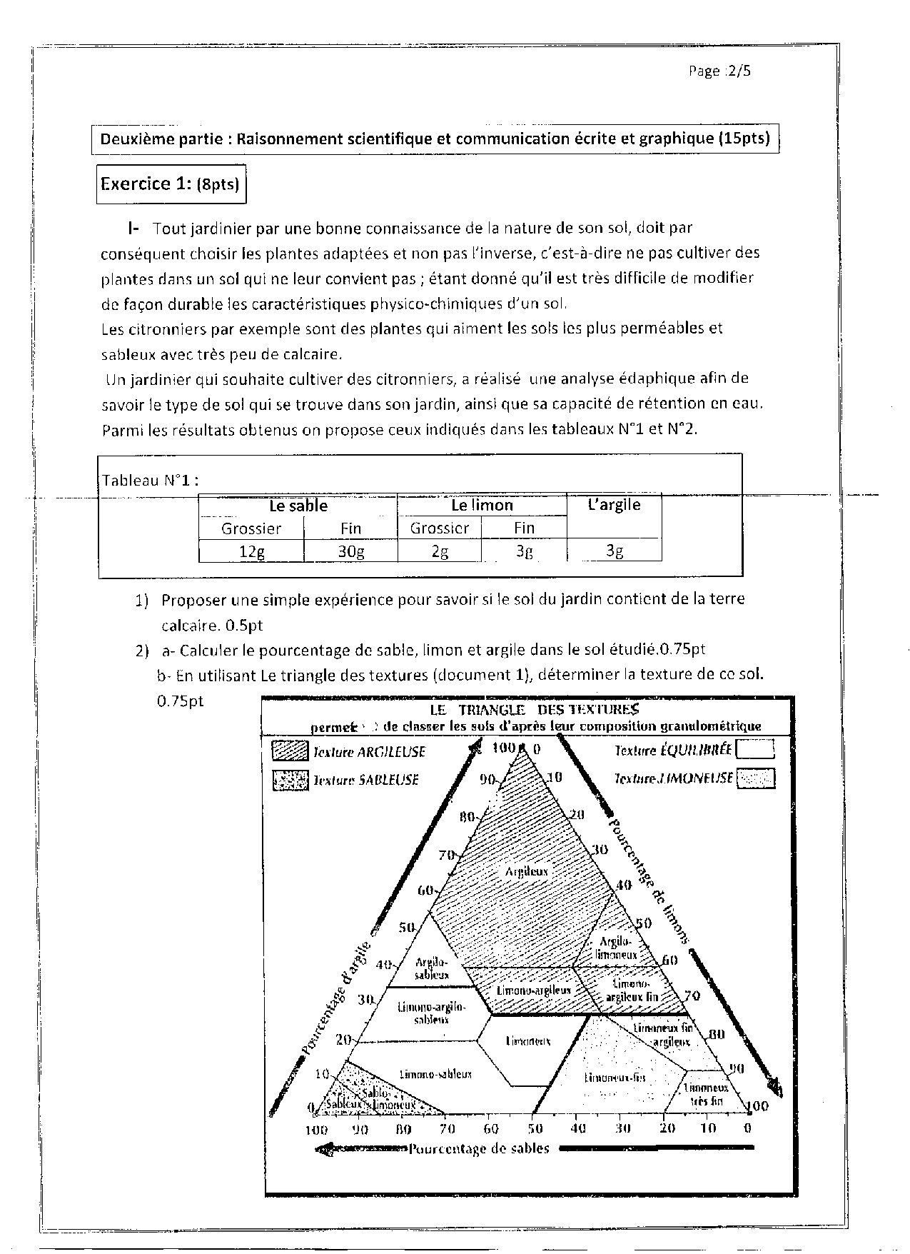 Devoir 2 Modèle 1 - SVT TC Semestre 1 - AlloSchool