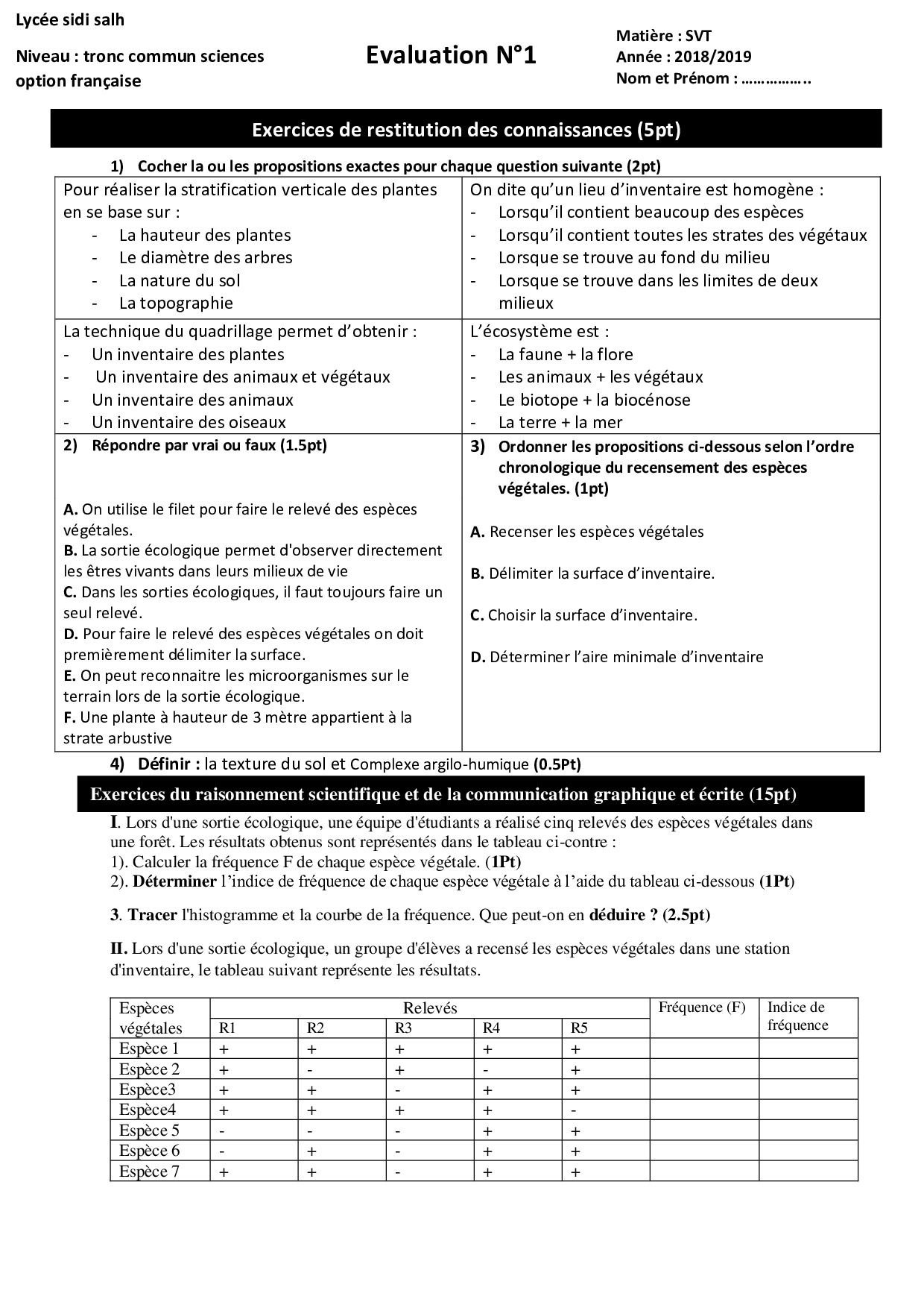 Devoir 1 Modèle 10 - SVT TC Semestre 1 - AlloSchool
