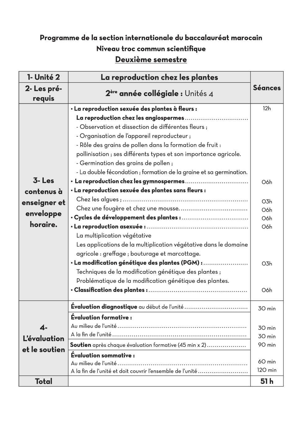 Programme pédagogique - SVT Tronc Commun BIOF - AlloSchool