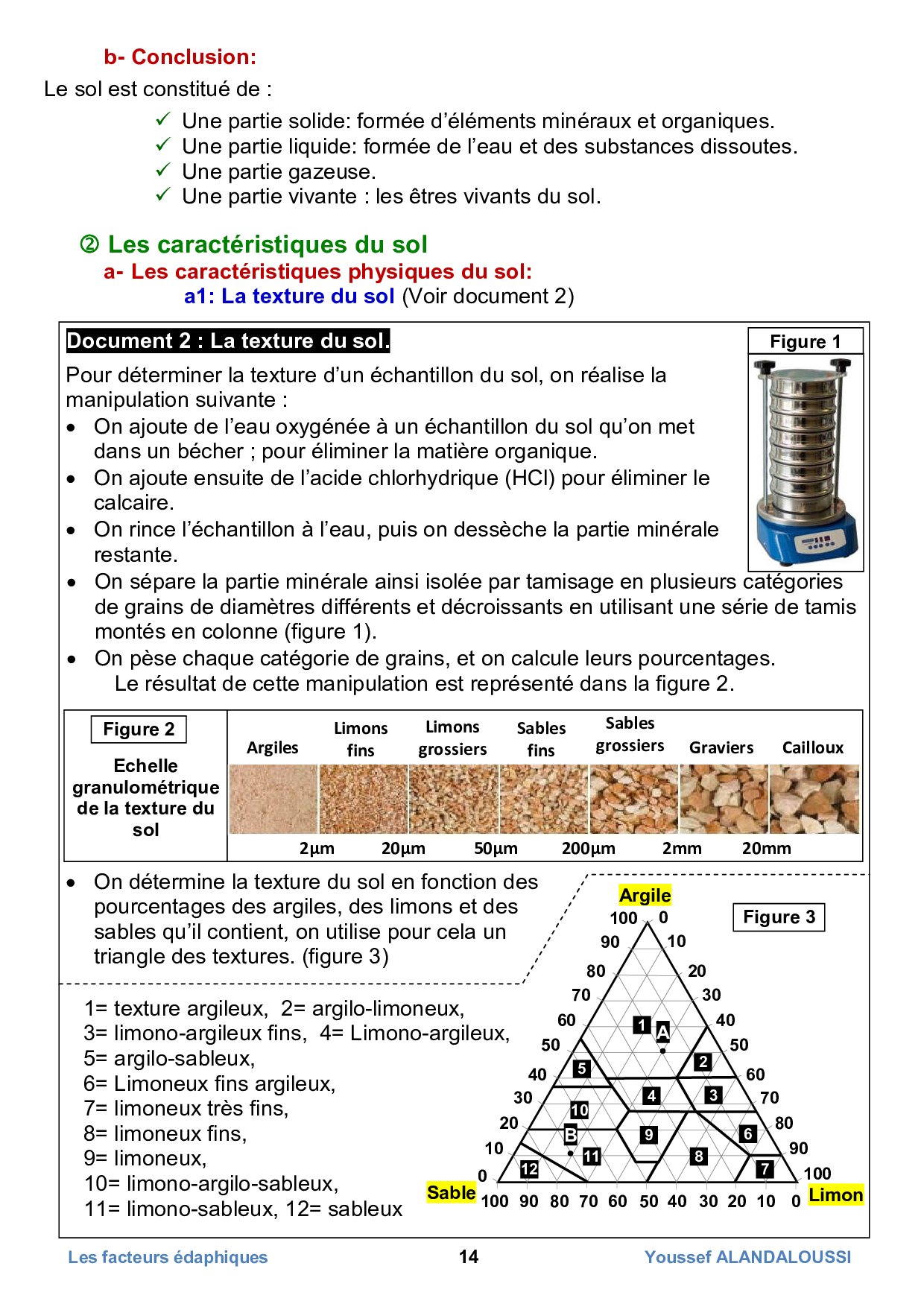 Les facteurs édaphiques et leurs relations avec les êtres vivants ...