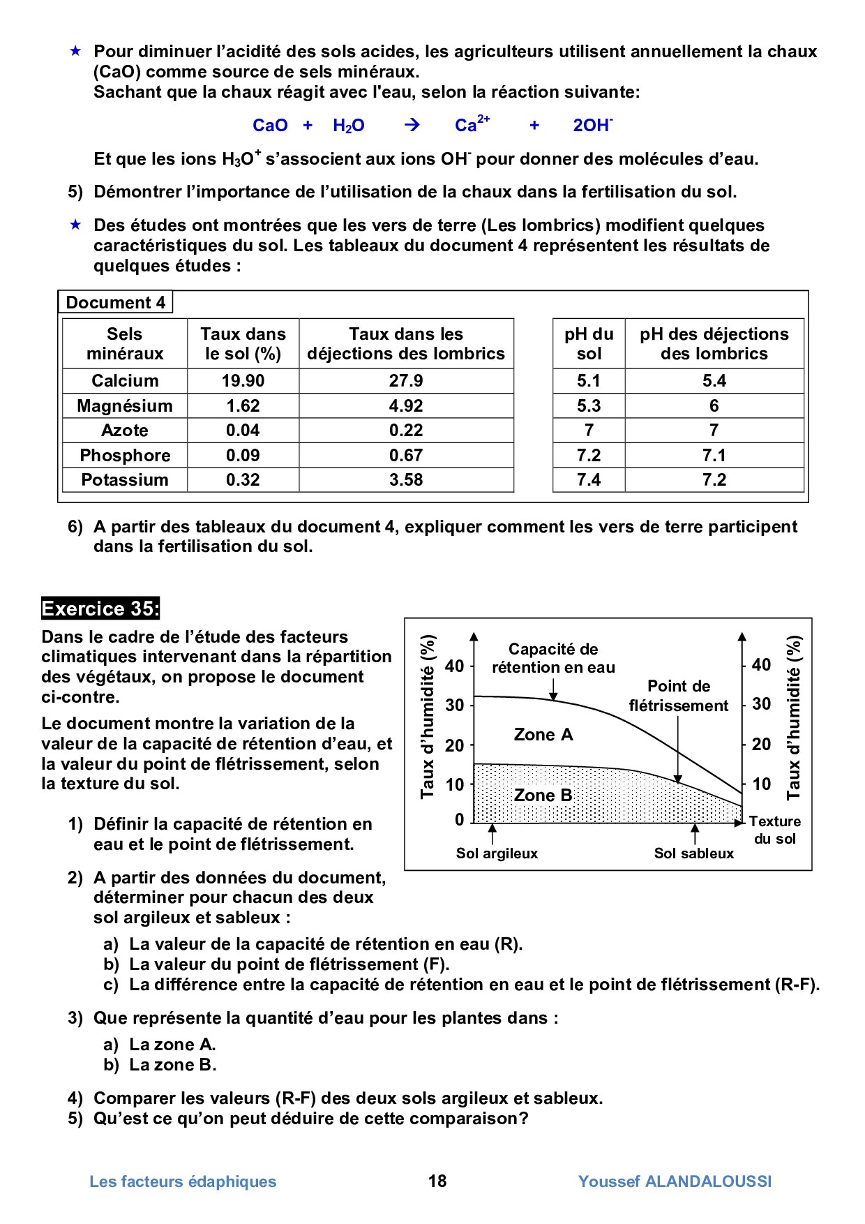Facteur Édaphique Exercices – Conditions Édaphiques – REMOEQ