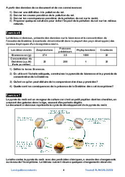 Les équilibres naturels - Série d'exercices 1 - AlloSchool