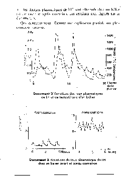 Devoir 3 Modèle 3 - SVT 1 Bac Sc.Ex Semestre 1 - AlloSchool