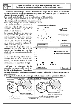 Examen National SVT 2ème BAC SVT 2019 Normale - Sujet - AlloSchool