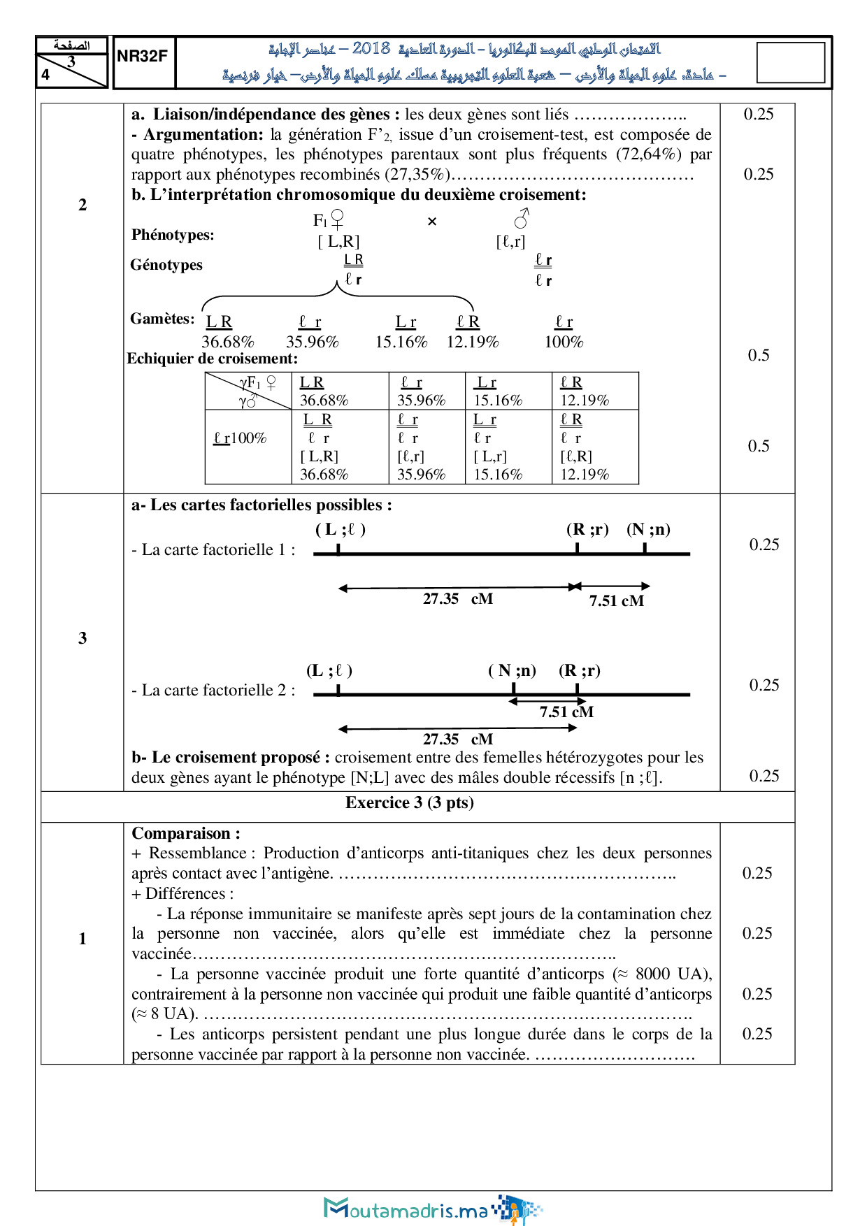 Examen National SVT 2ème BAC SVT 2018 Normale - Corrigé - AlloSchool