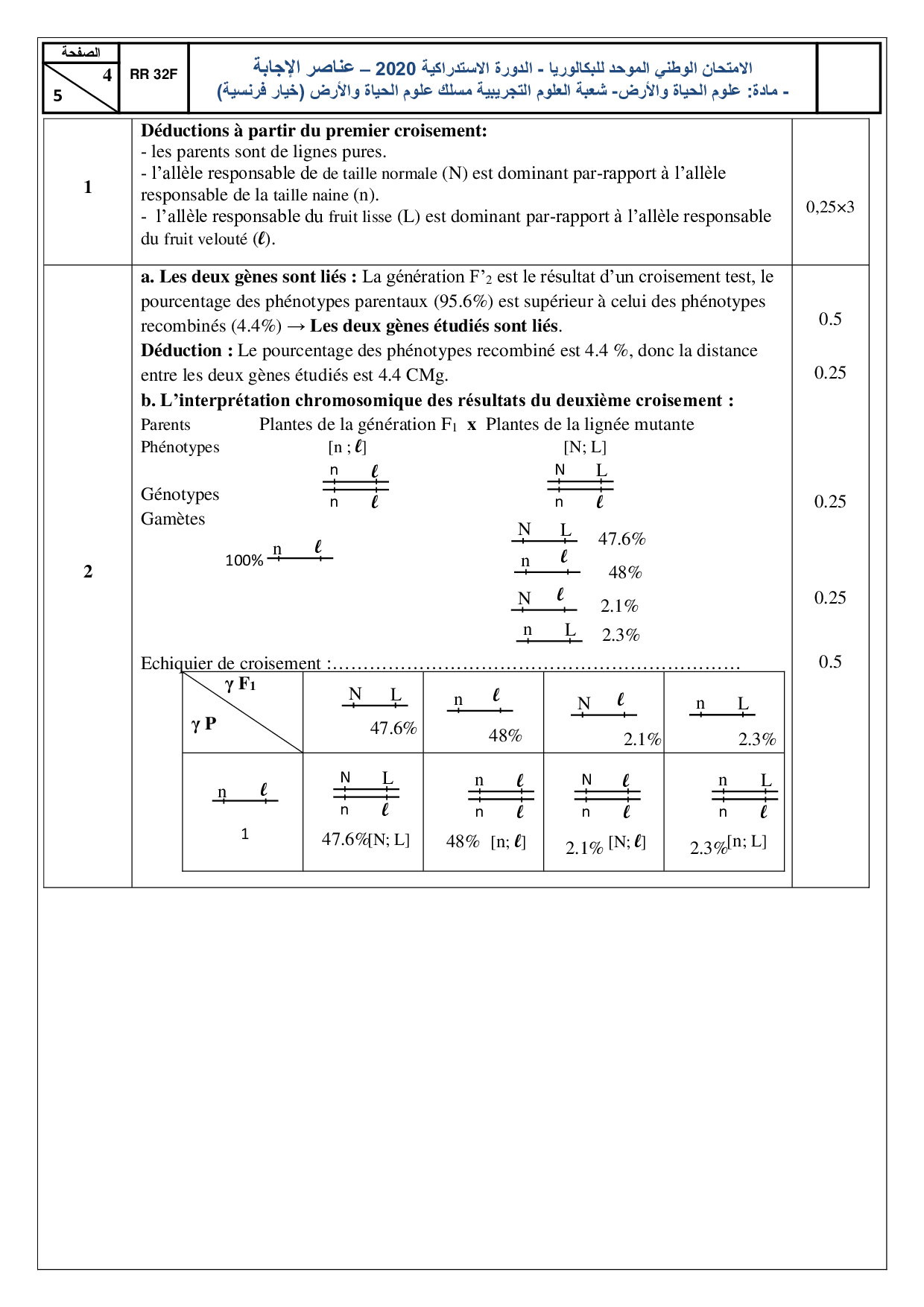 Examen National SVT 2ème BAC SVT 2020 Rattrapage - Corrigé - AlloSchool