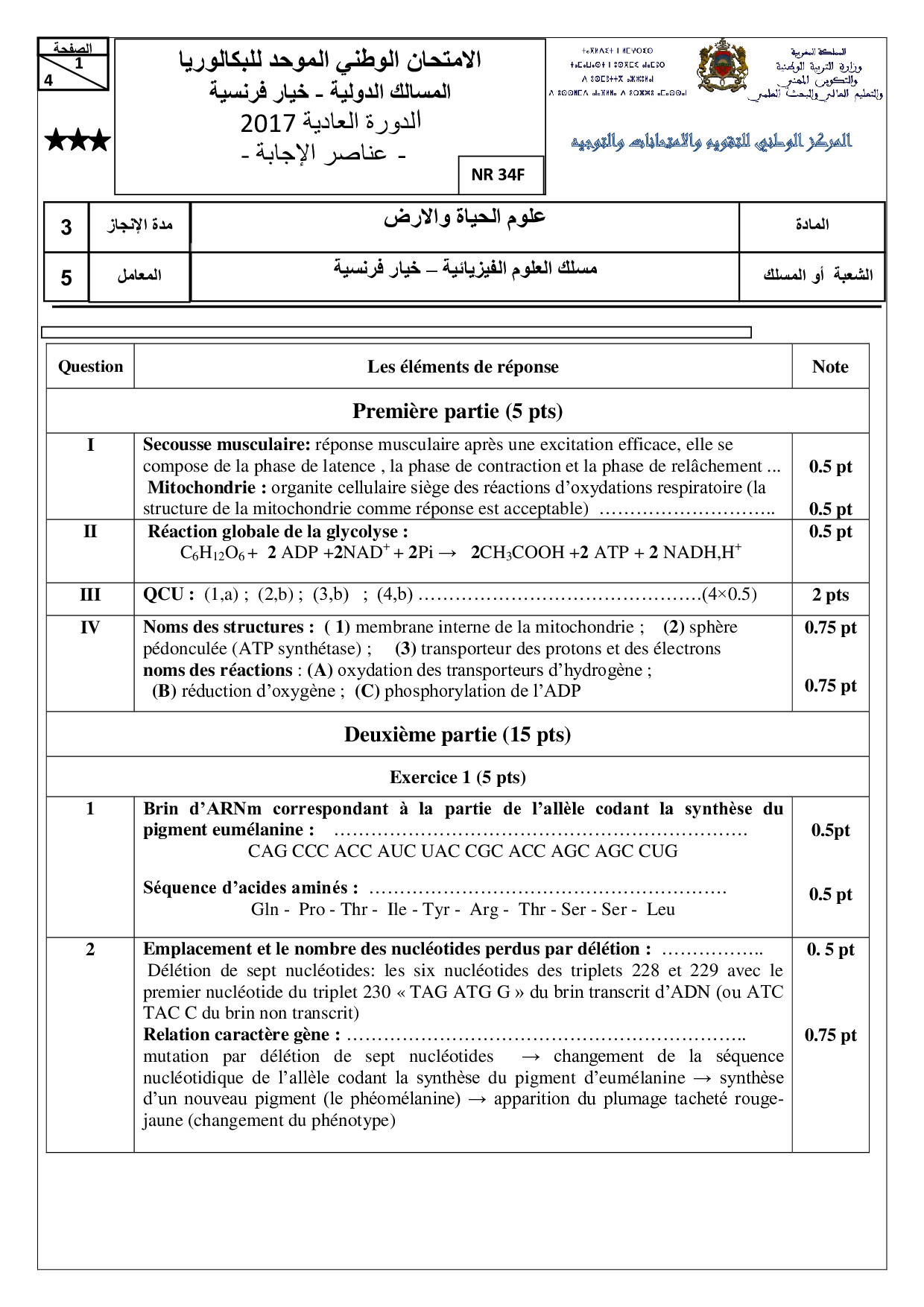 EXAMEN BLANC SESSION : MAI 2017 NIVEAU : 2ème BAC SGC