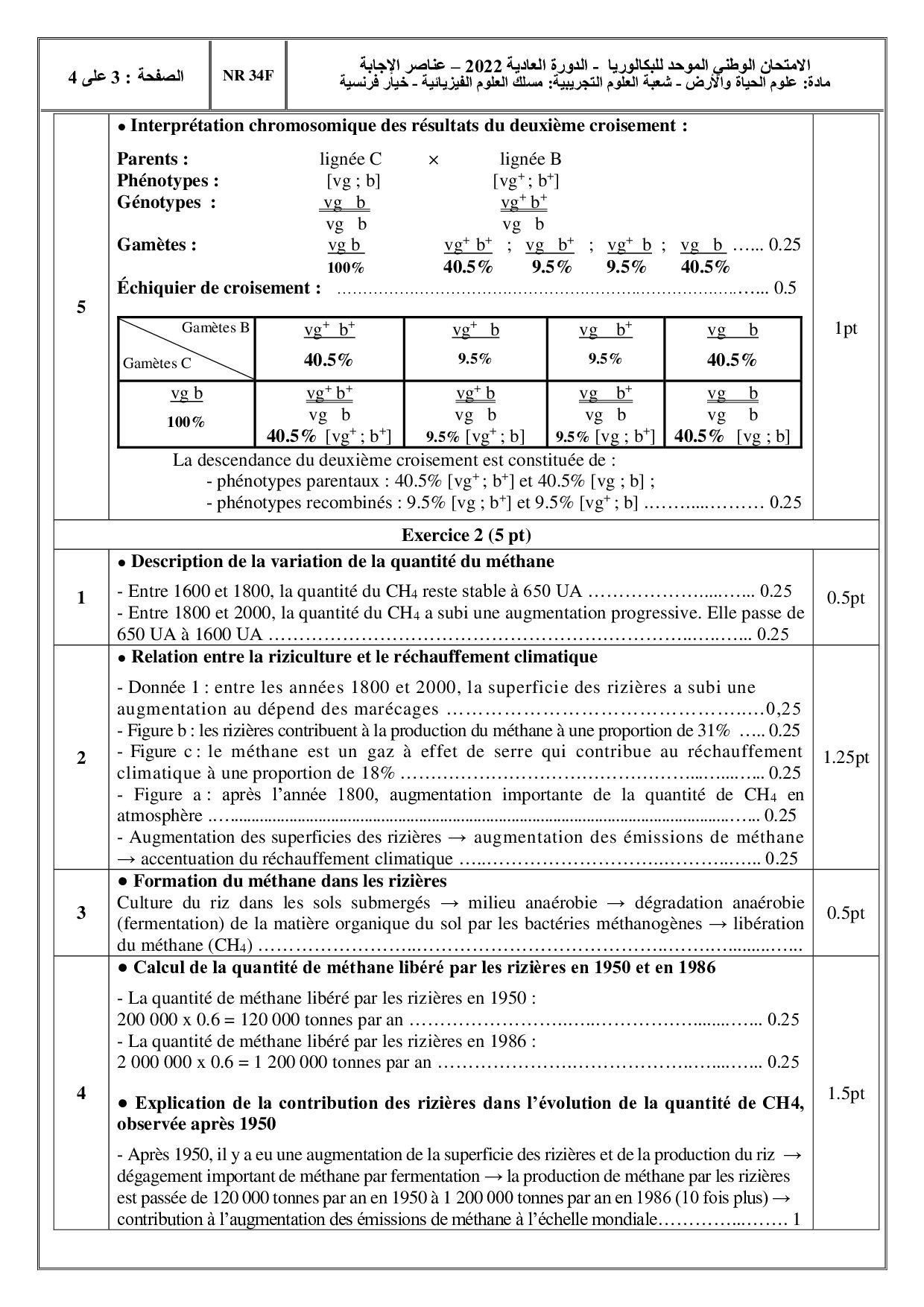 Examen National SVT Sciences Physiques 2022 Normale - Corrigé - AlloSchool