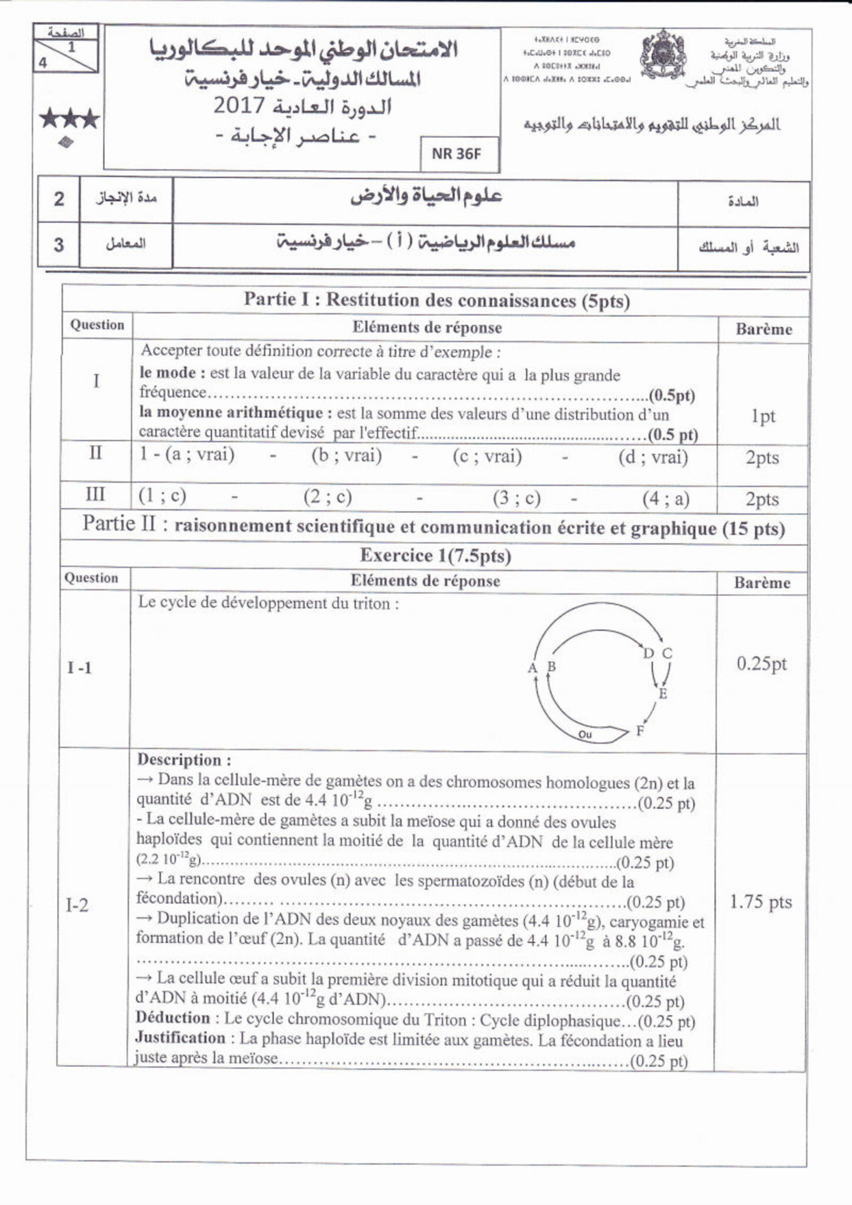 examen bac science math maroc