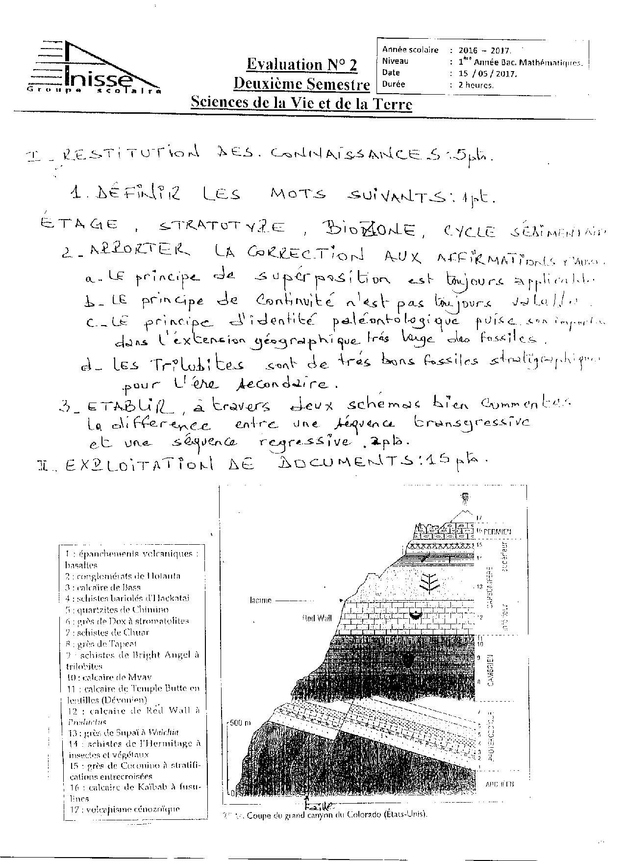 Devoir 2 Modèle 1 - SVT 1er Bac SM Semestre 2 - AlloSchool