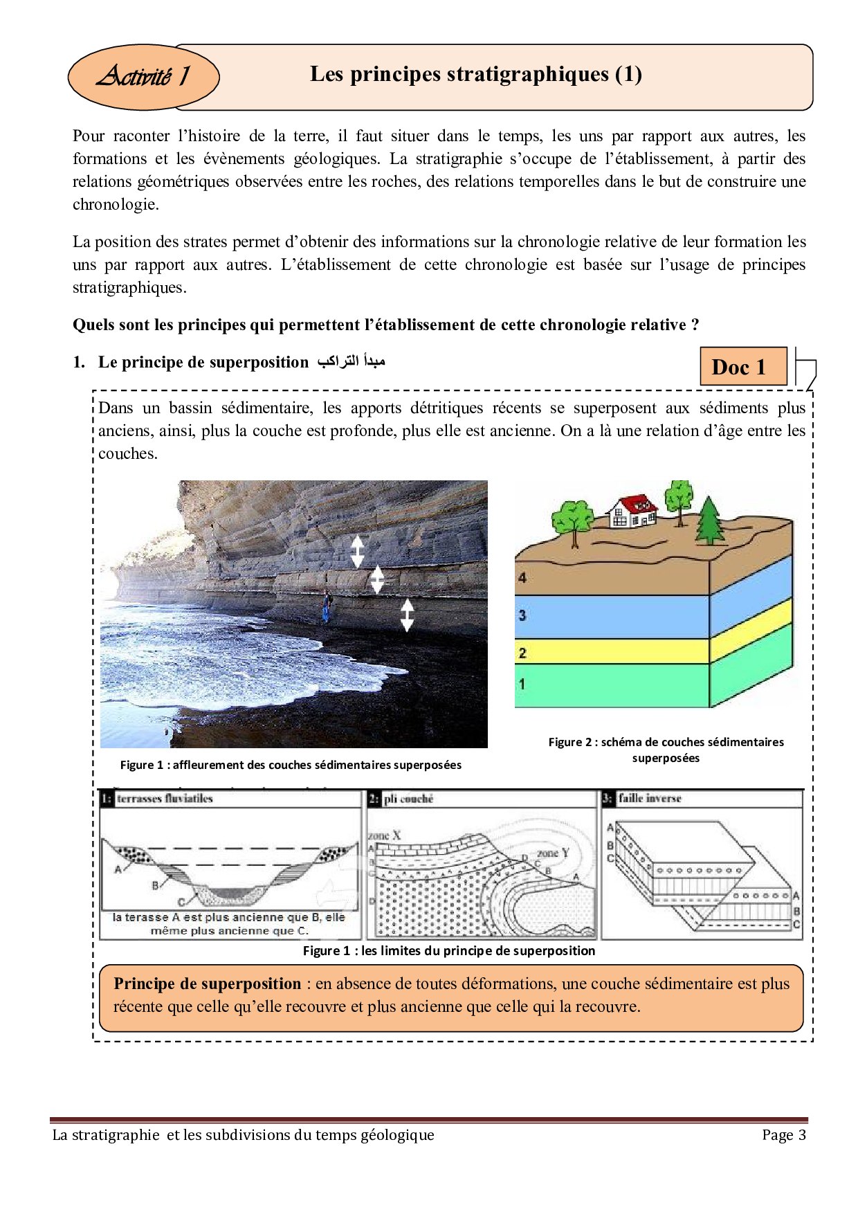 PDF Télécharger 3.2 principes de la stratigraphie Gratuit PDF | PDFprof.com