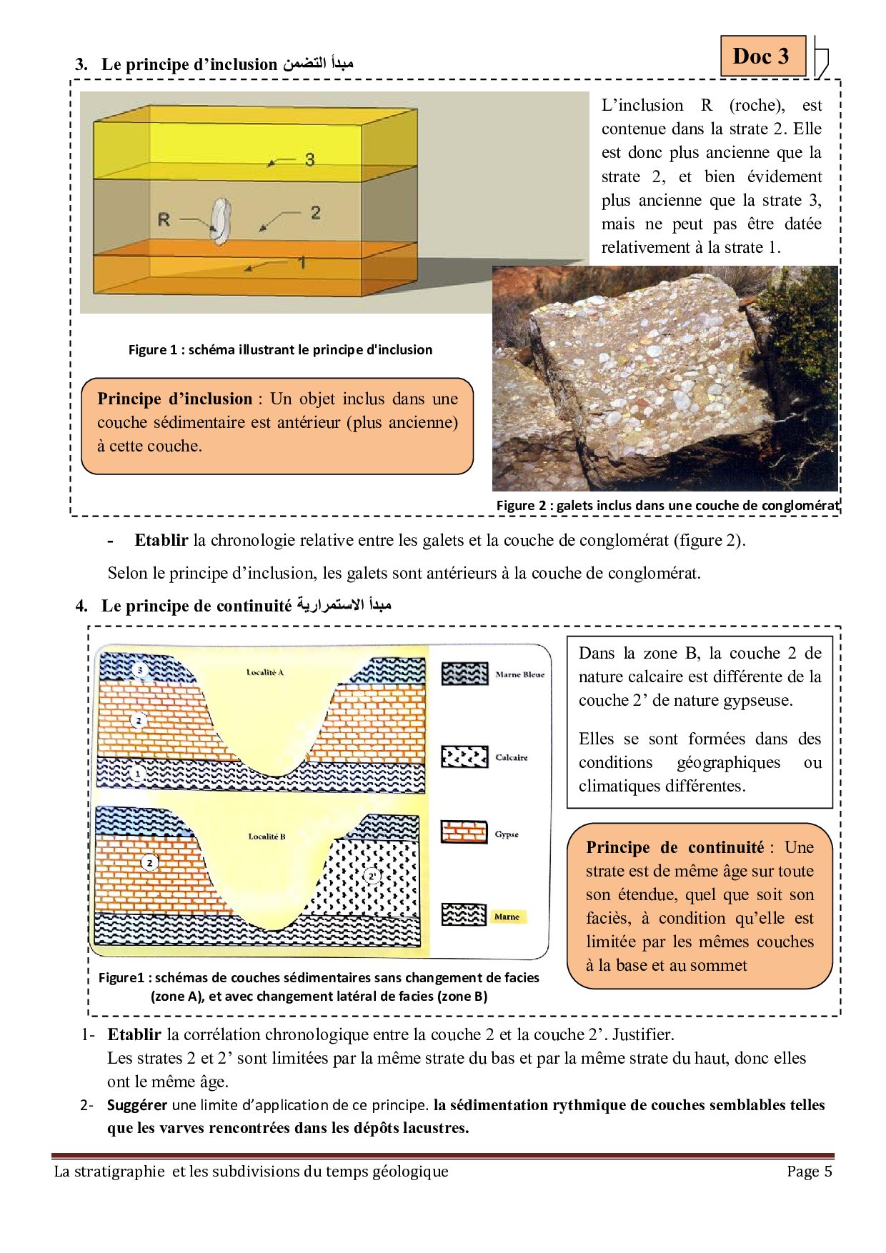 Les principes stratigraphiques et l’établissement de l’échelle ...
