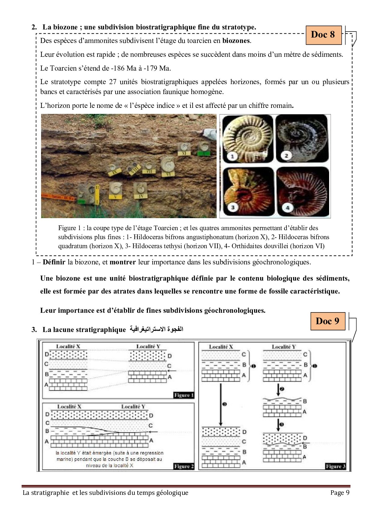 Les principes stratigraphiques et l’établissement de l’échelle stratigraphique - Cours 2 ...