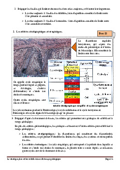 Les principes stratigraphiques et l’établissement de l’échelle stratigraphique - Cours 2 ...