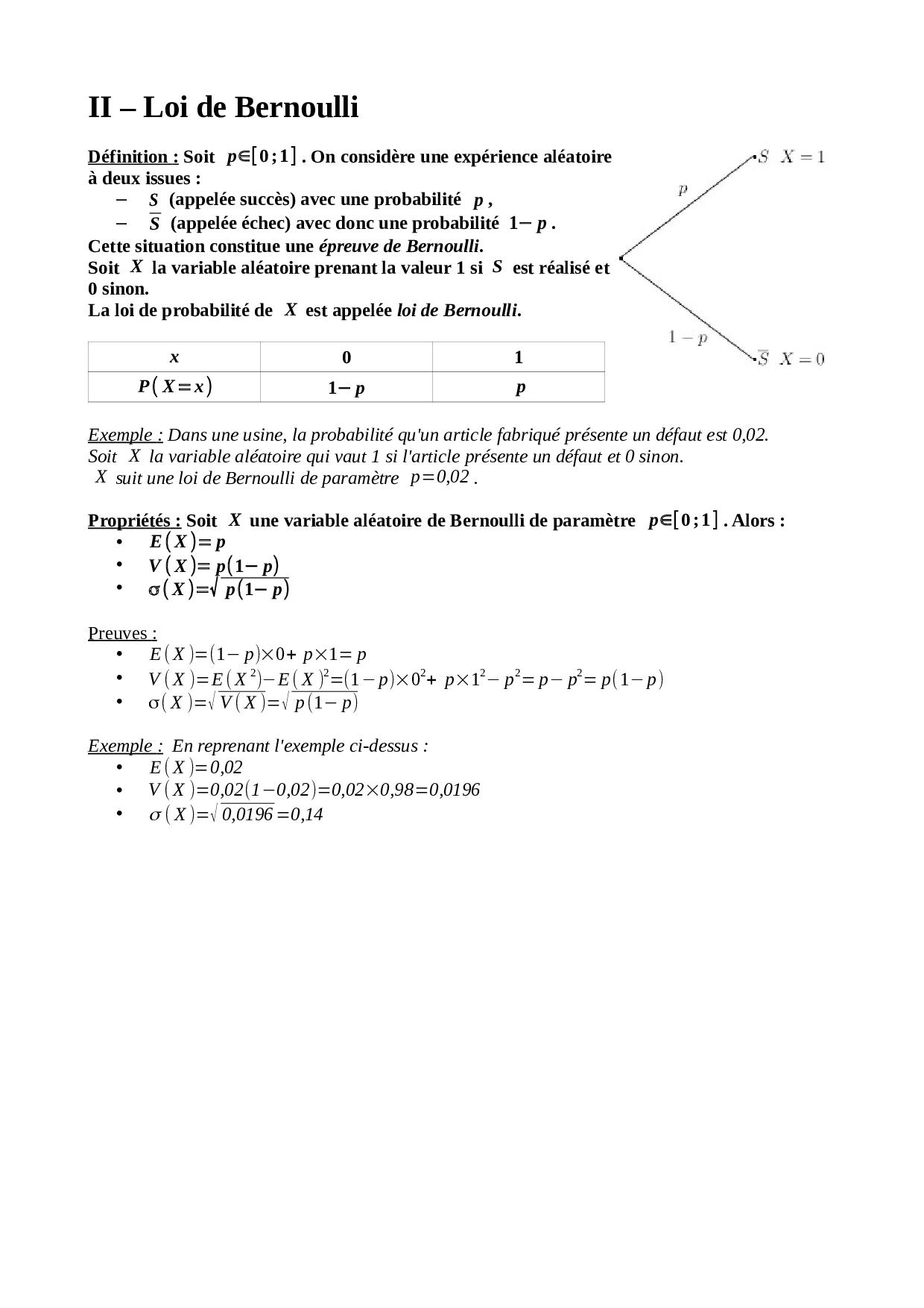 Probabilités (Loi binomiale et échantillonnage) - Cours 1 - AlloSchool
