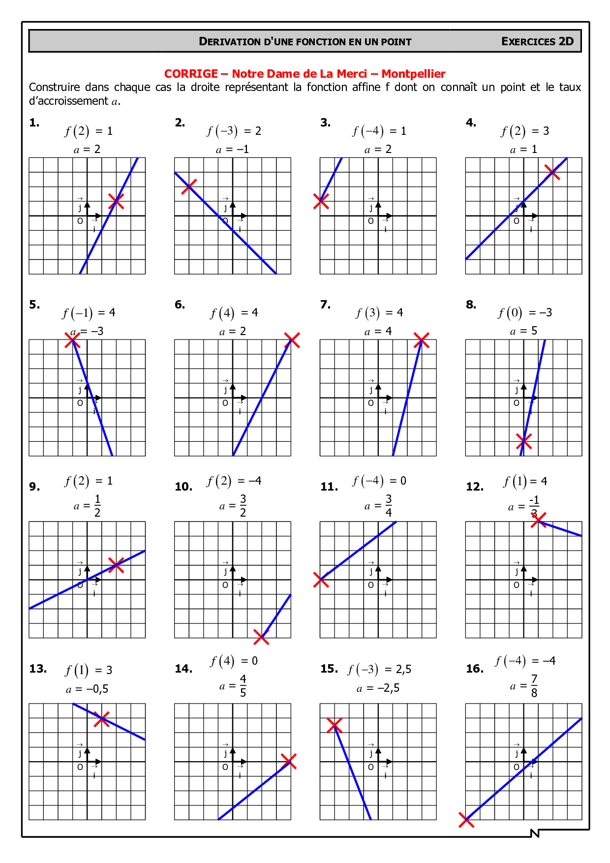Fonction affine (lectures graphiques et constructions) - Corrigés d ...