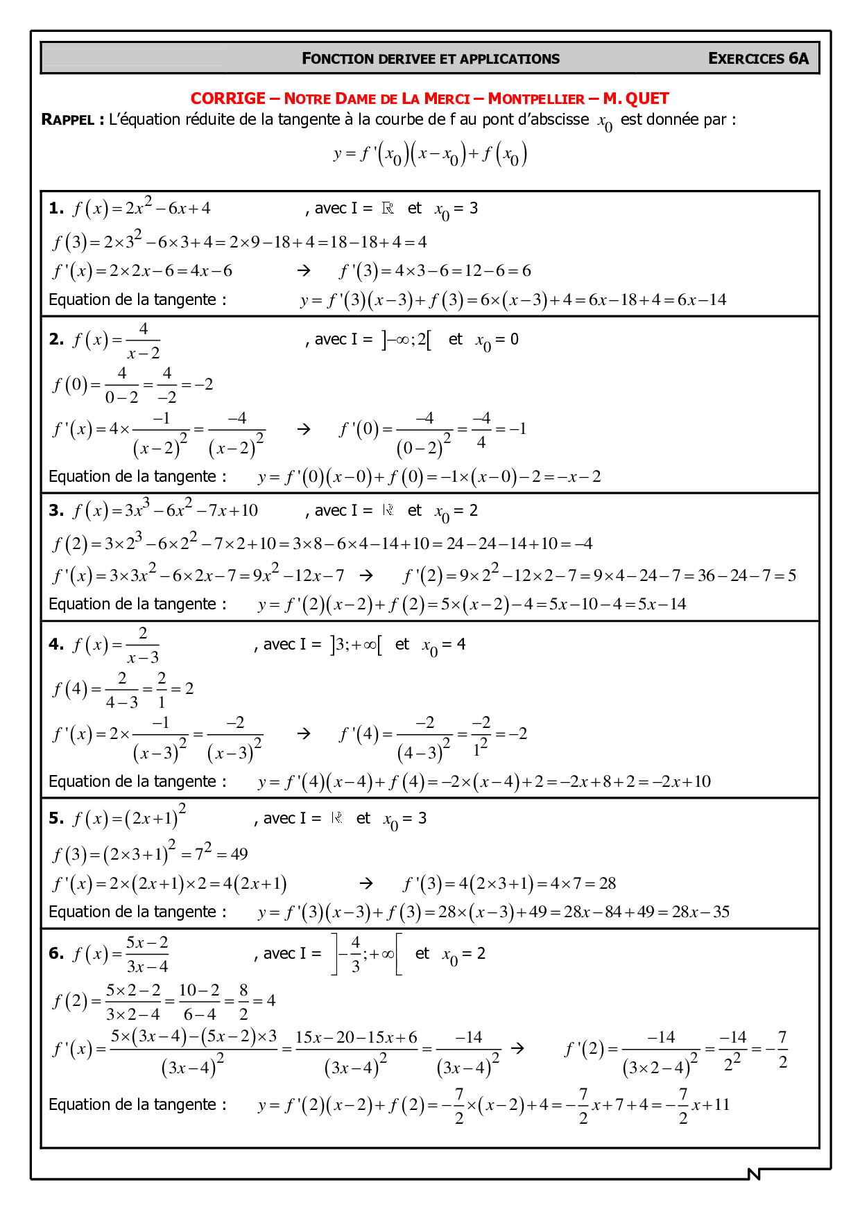 Fonction dérivée et tangentes (avec des fonctions diverses et variées ...