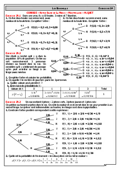 Arbres pondérés - Corrigés d'exercices - AlloSchool