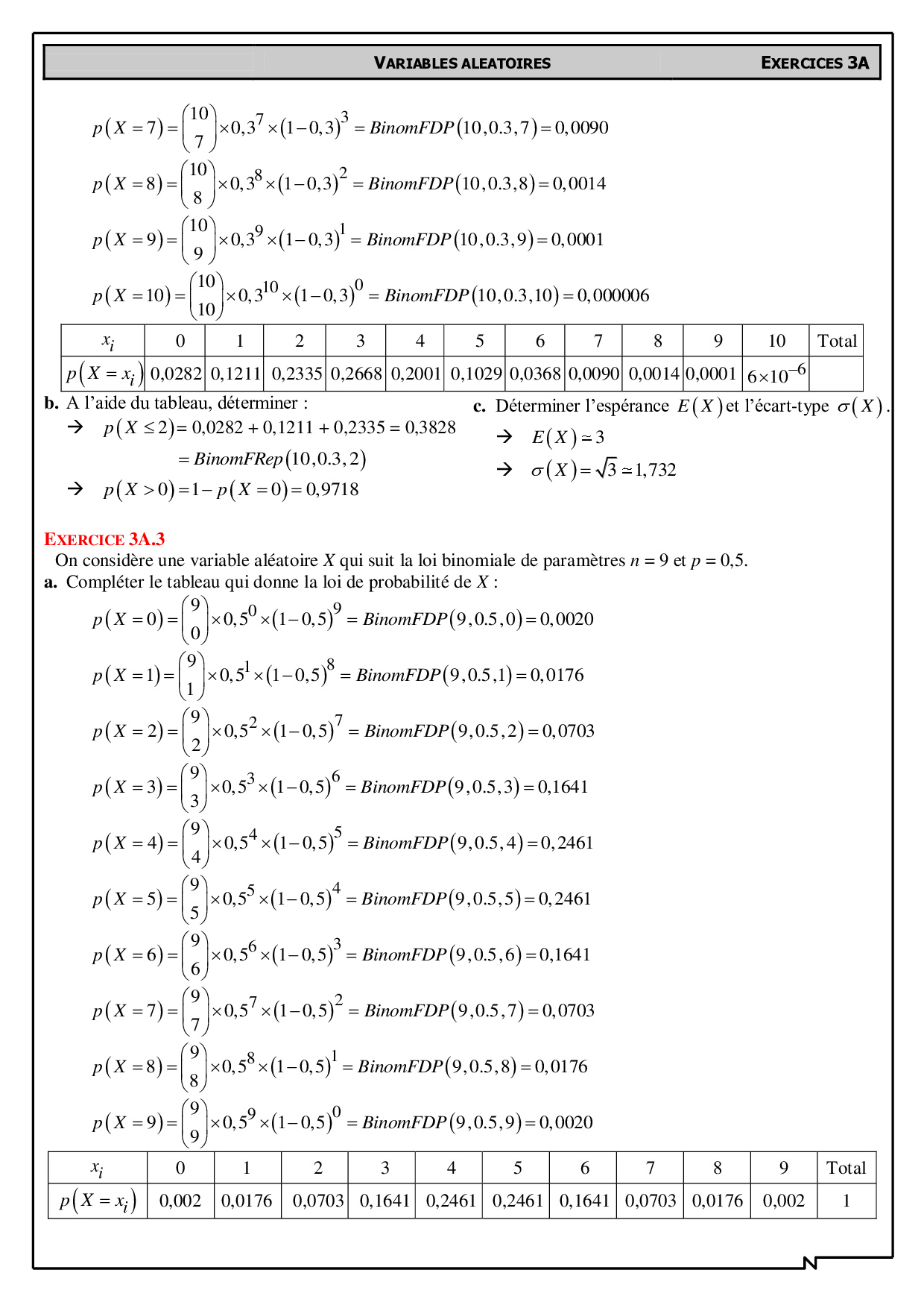 Loi binomiale - Corrigés d'exercices 1 - AlloSchool