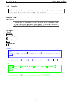 Algorithmique et programmation - Cours 2 - AlloSchool