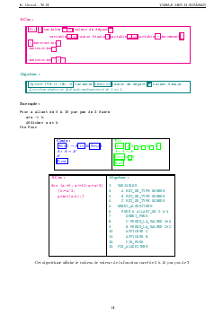 Algorithmique et programmation - Cours 2 - AlloSchool