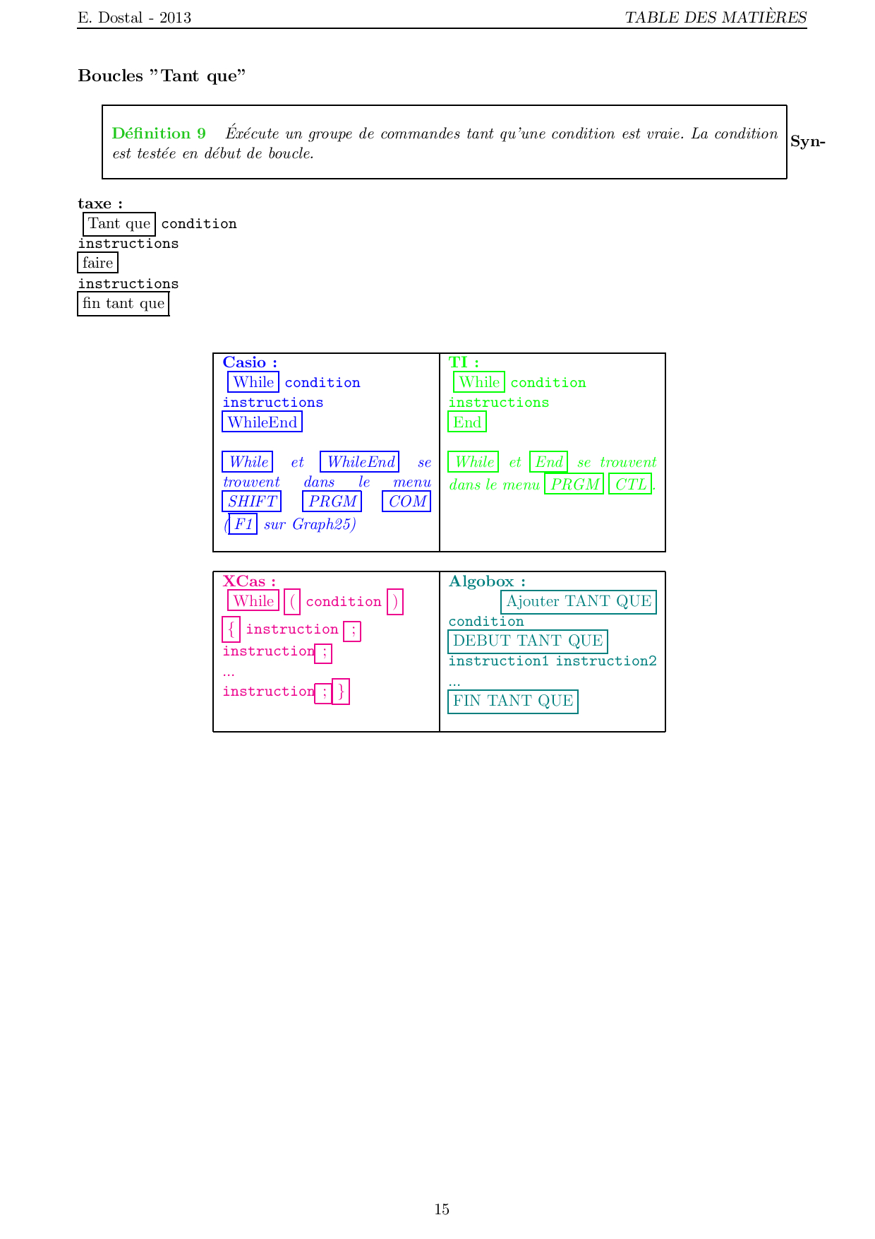 Algorithmique et programmation - Cours 2 - AlloSchool