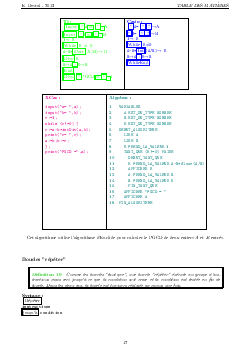 Algorithmique et programmation - Cours 2 - AlloSchool