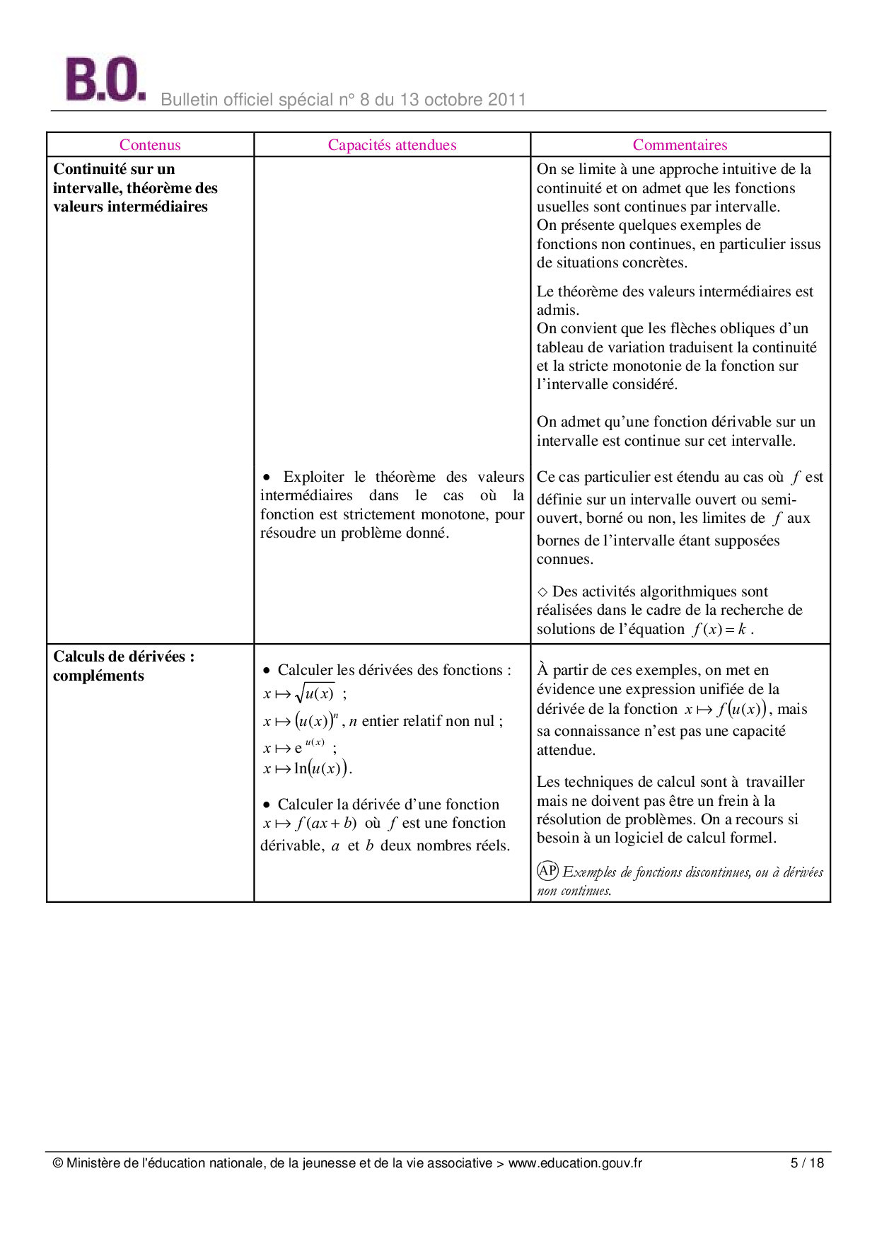 Le programme pédagogique - Mathématiques Terminale S - AlloSchool