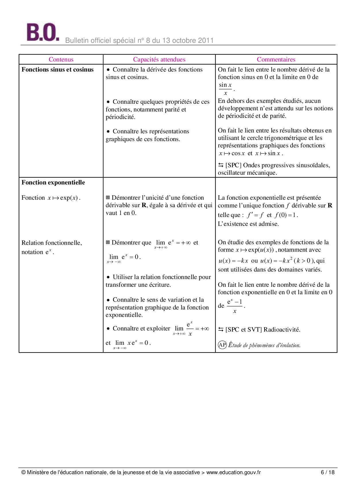 Le programme pédagogique - Mathématiques Terminale S - AlloSchool