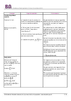 Le programme pédagogique - Mathématiques Terminale S - AlloSchool