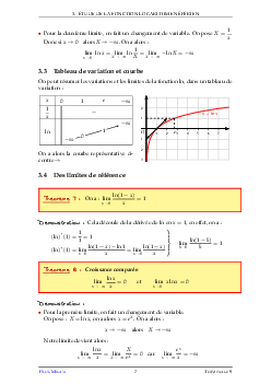 La fonction logarithme - Cours - AlloSchool
