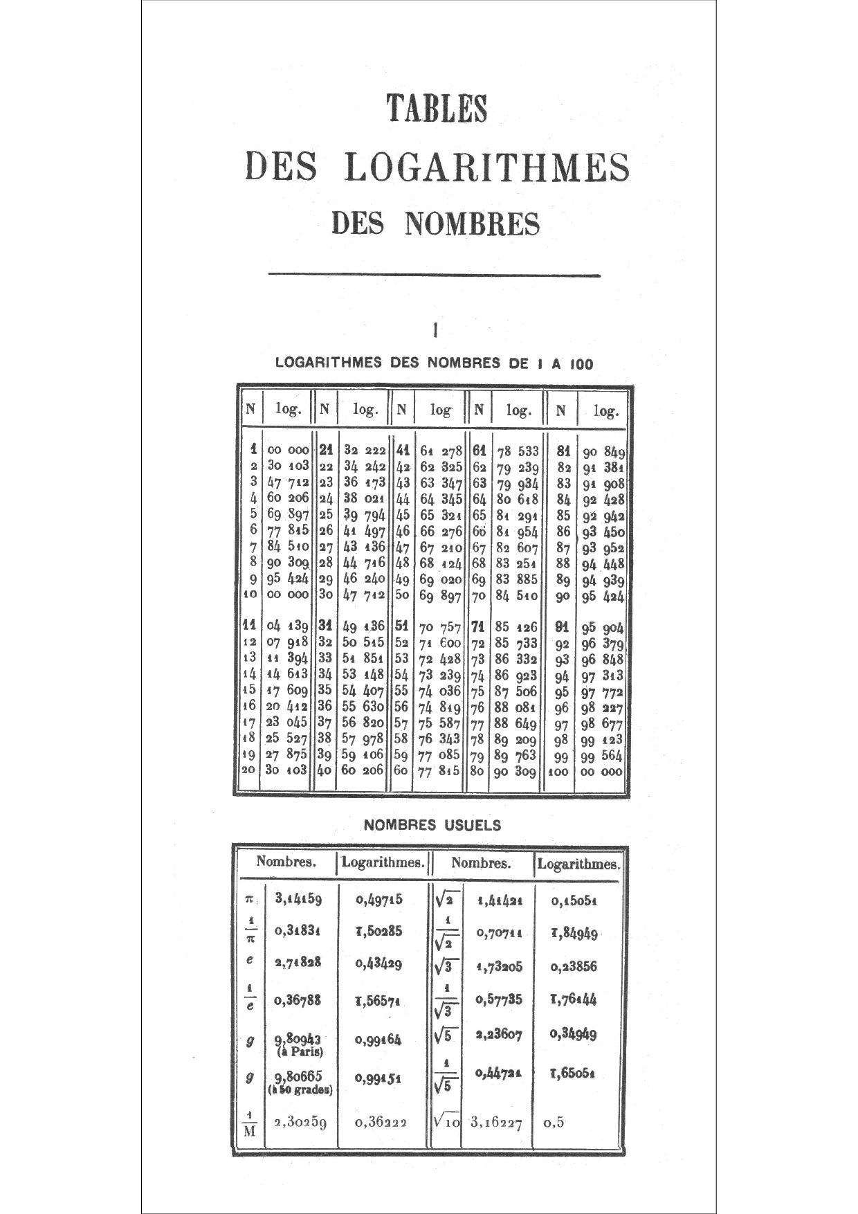Extrait table de logarithmes décimaux (Bouvart et Ratinet) - AlloSchool
