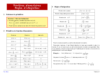 Tableau des primitives élémentaires et des règles d'intégration ...