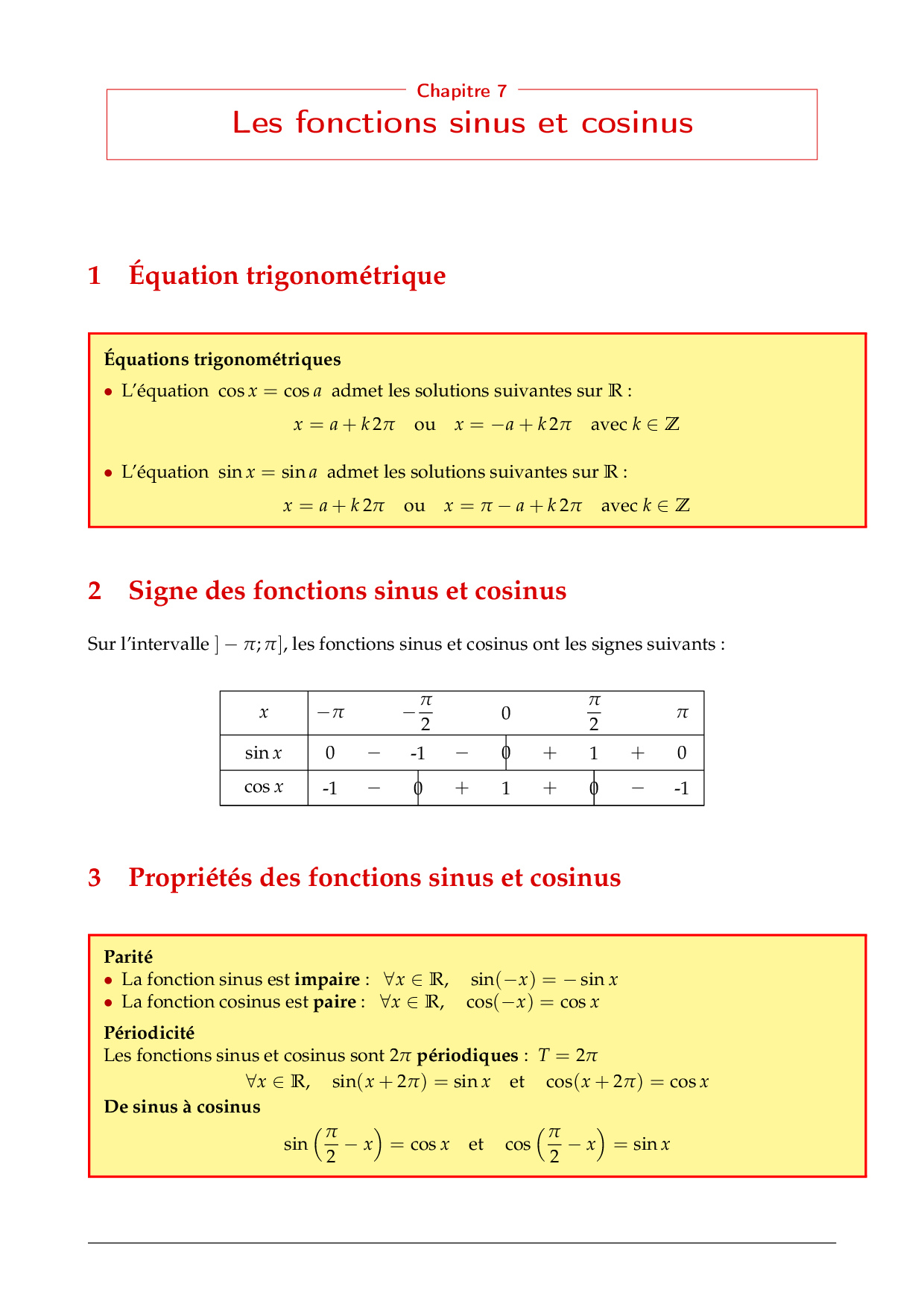 Tout ce qu'il faut savoir - Les fonctions sinus et cosinus - AlloSchool