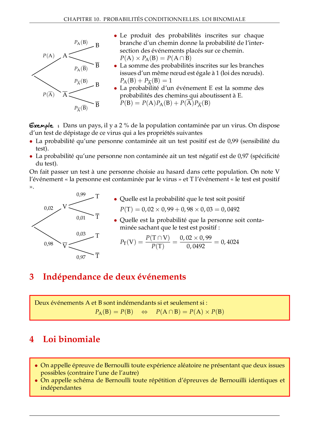 Tout ce qu'il faut savoir - Probabilité conditionnelle et loi binomiale ...