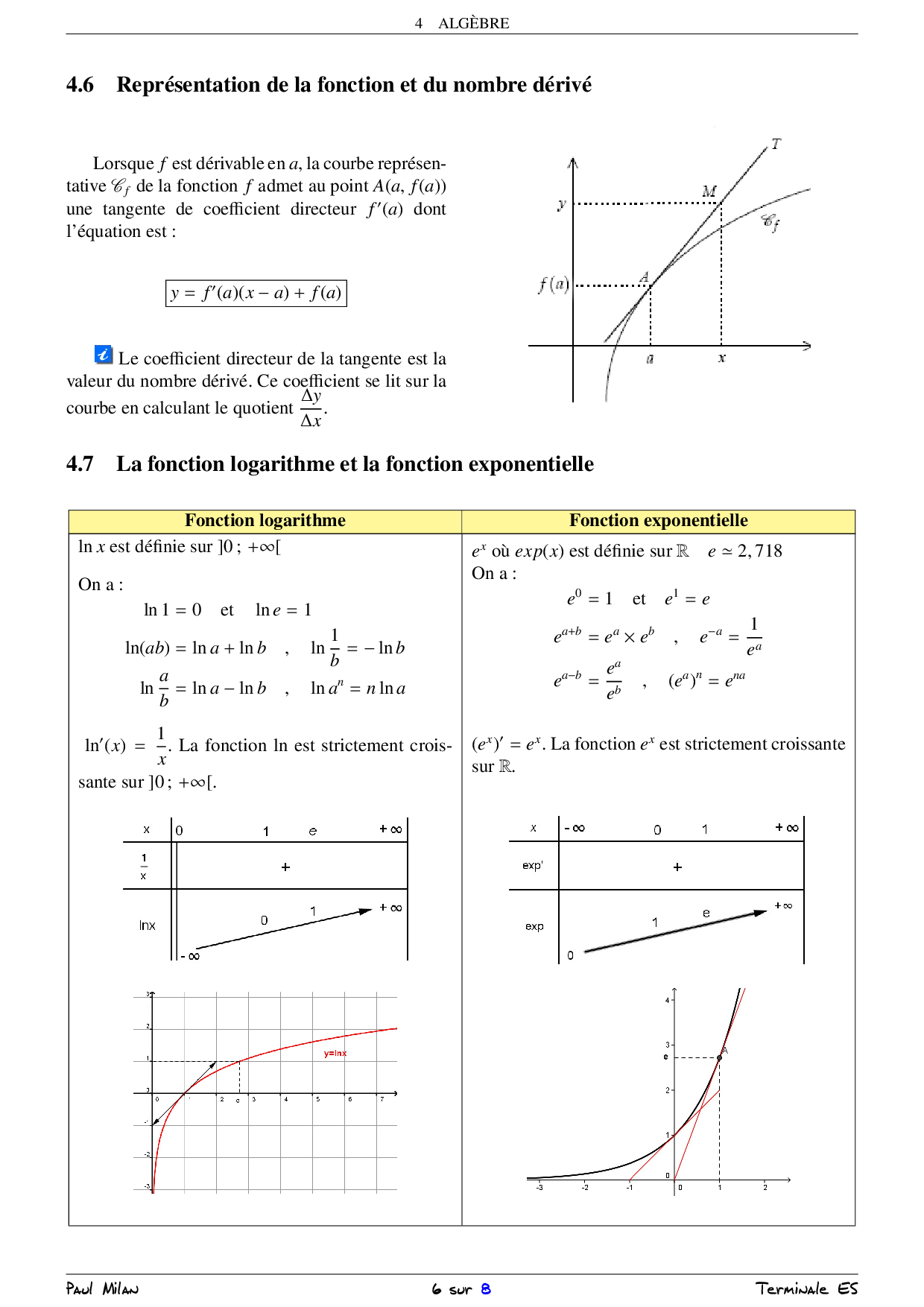 Tout ce qu’il faut savoir en math - Terminale ES-L - AlloSchool