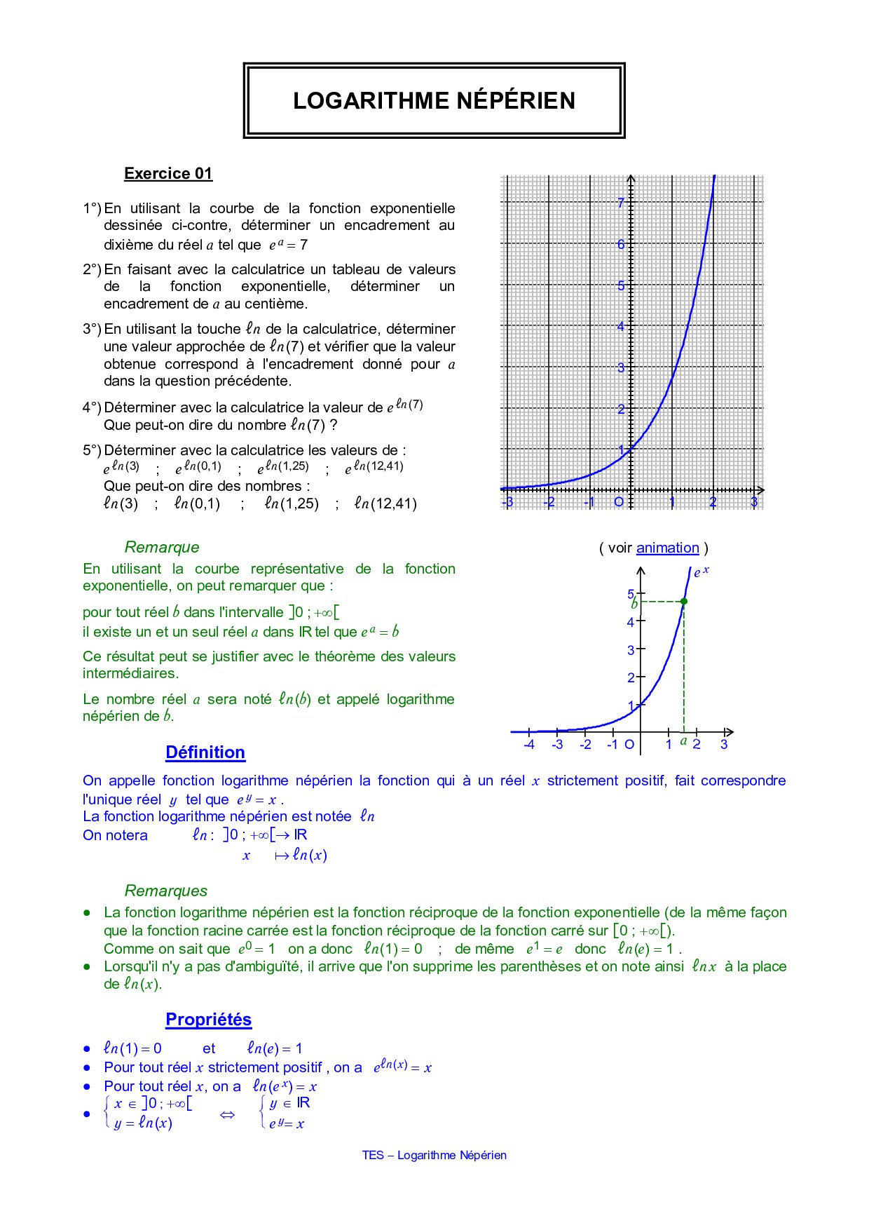 Fonction logarithme - Résumé de cours et série d'exercices - AlloSchool
