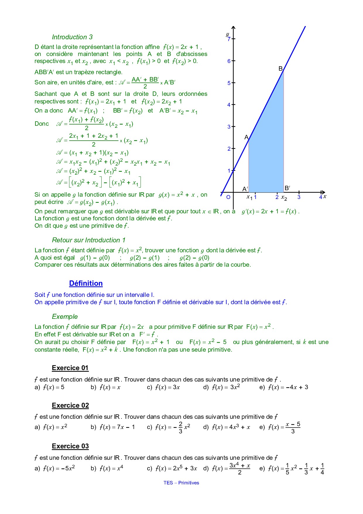 Primitives - Résumé de cours et série d'exercices - AlloSchool