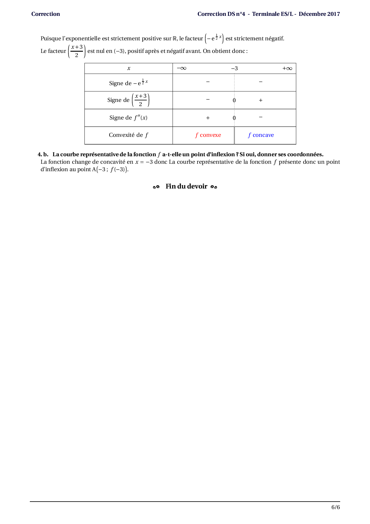 Corrigé devoir 9 - AlloSchool
