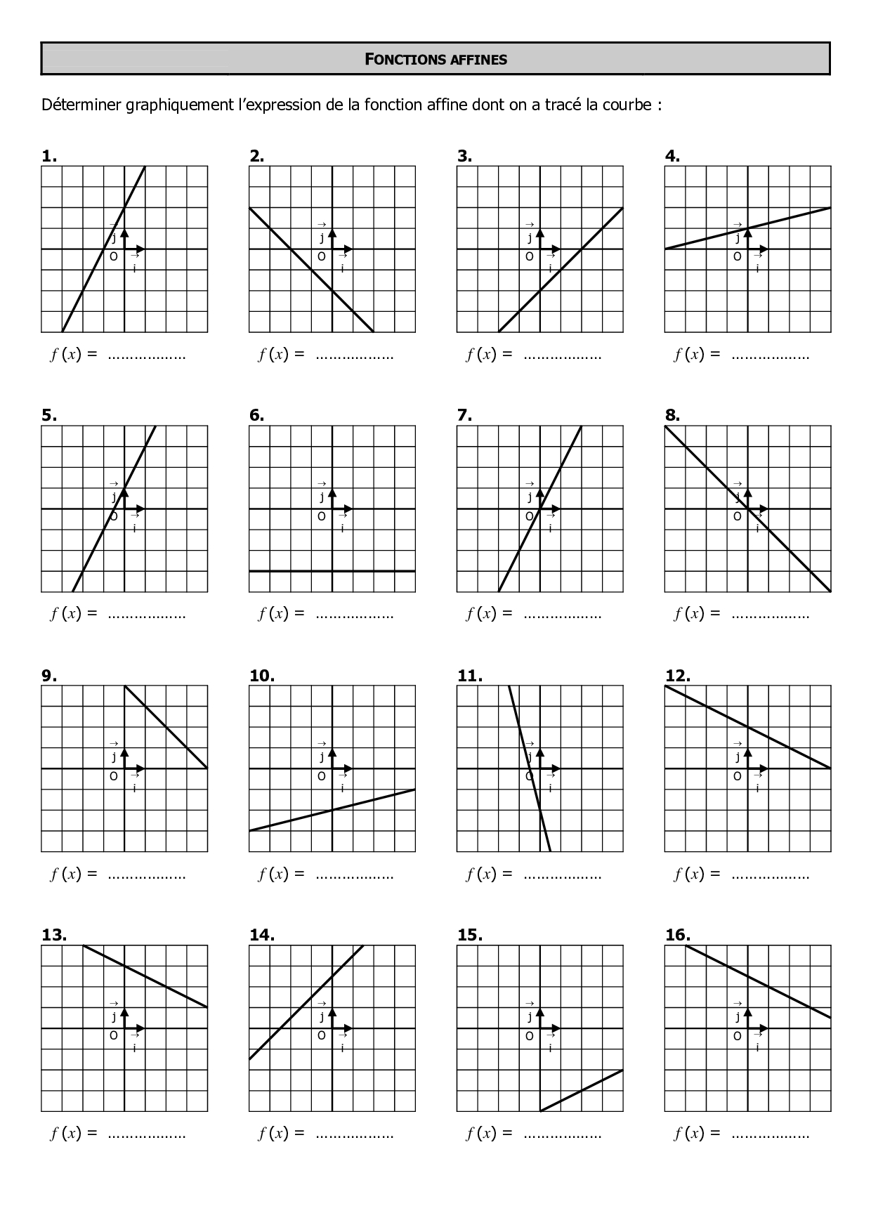 Déterminer graphiquement l’expression d'une fonction affine - Exercices ...
