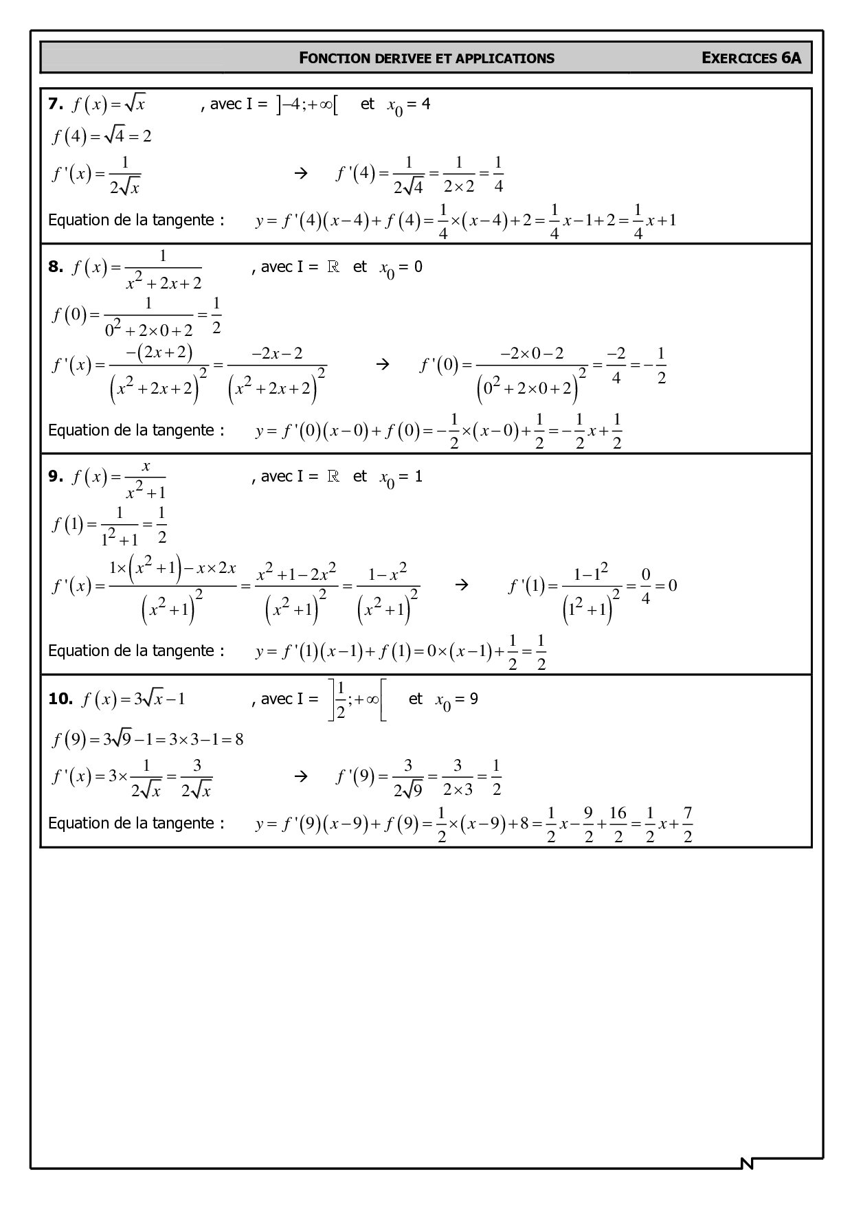 Fonction dérivée et tangentes (avec des fonctions diverses et variées ...