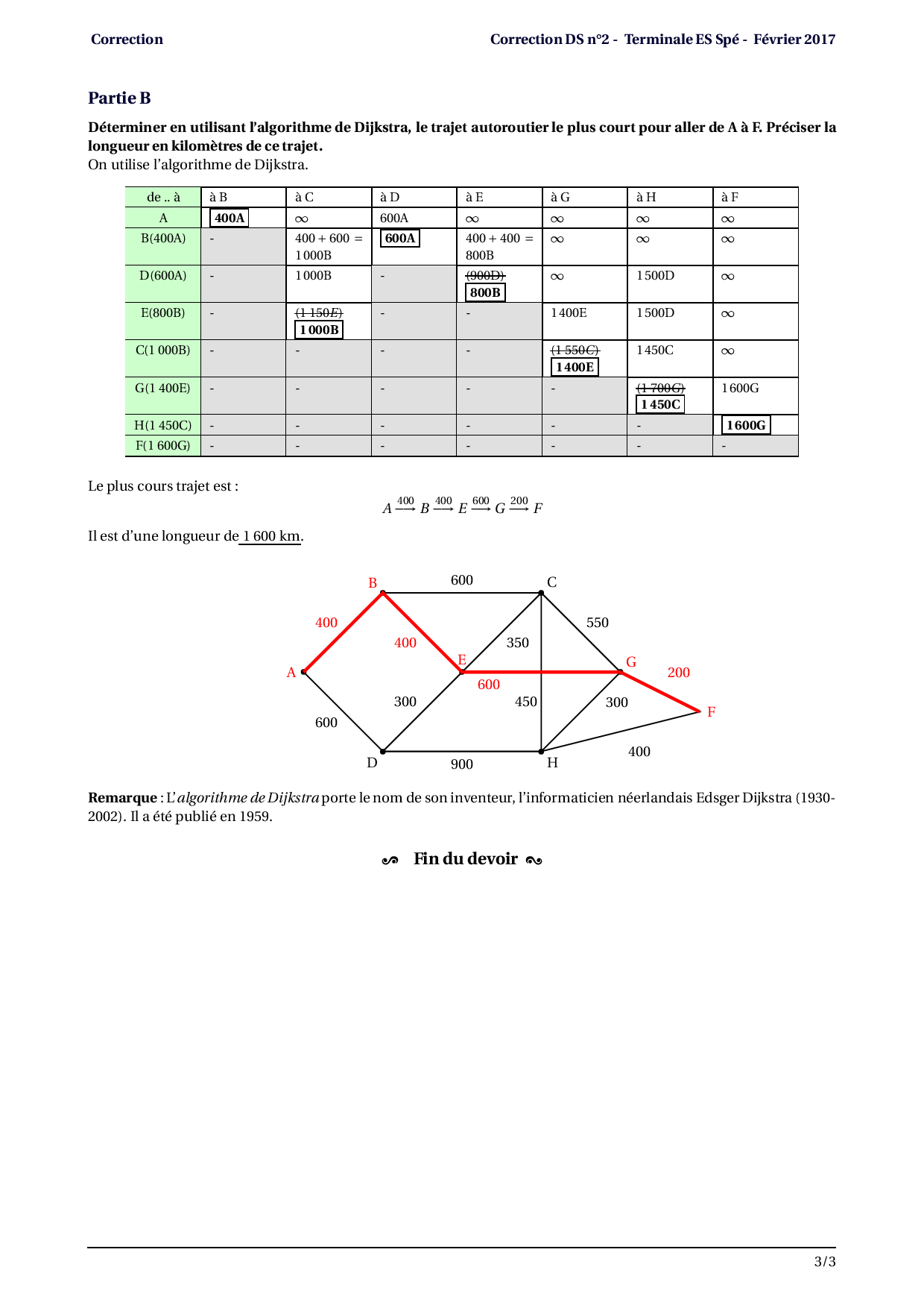 Corrigé devoir 3 - AlloSchool