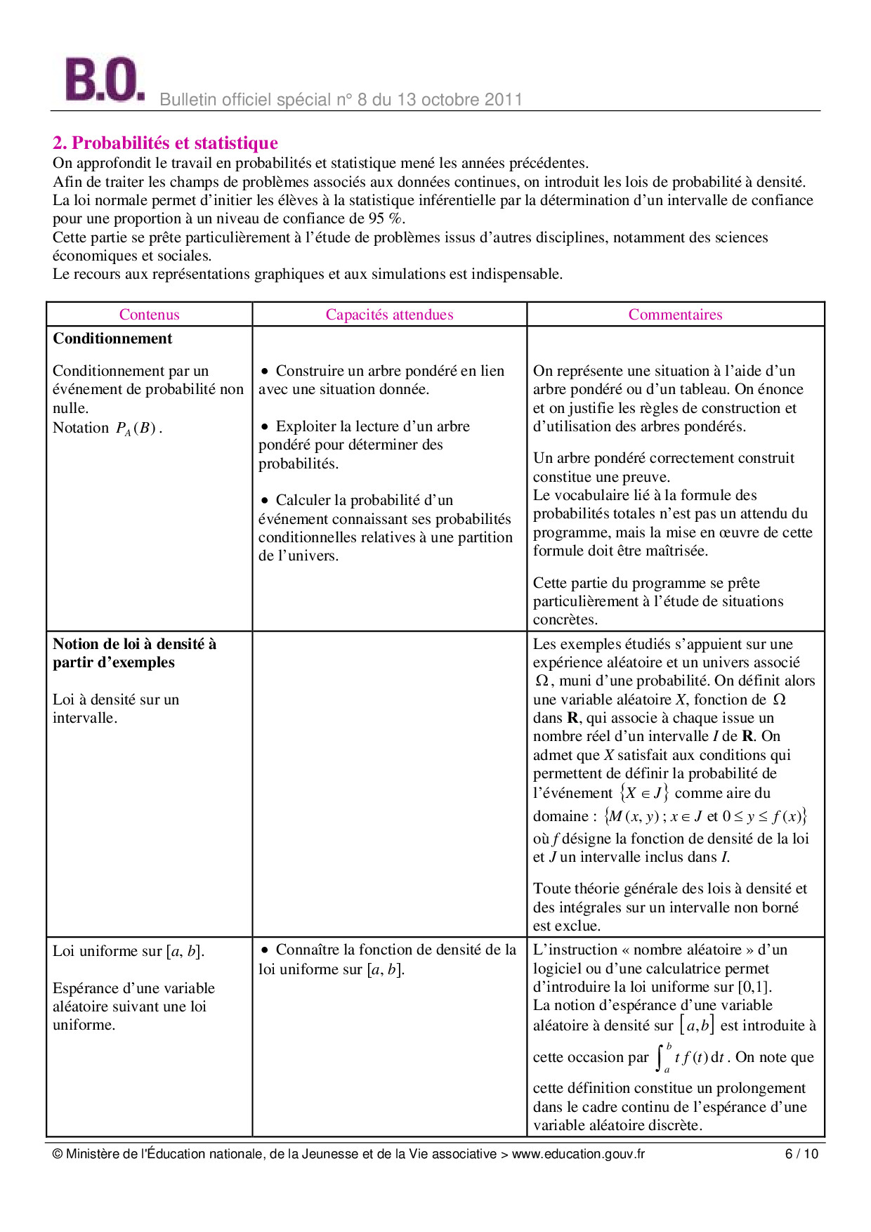 Le programme pédagogique - Mathématiques Terminale ES et L - AlloSchool