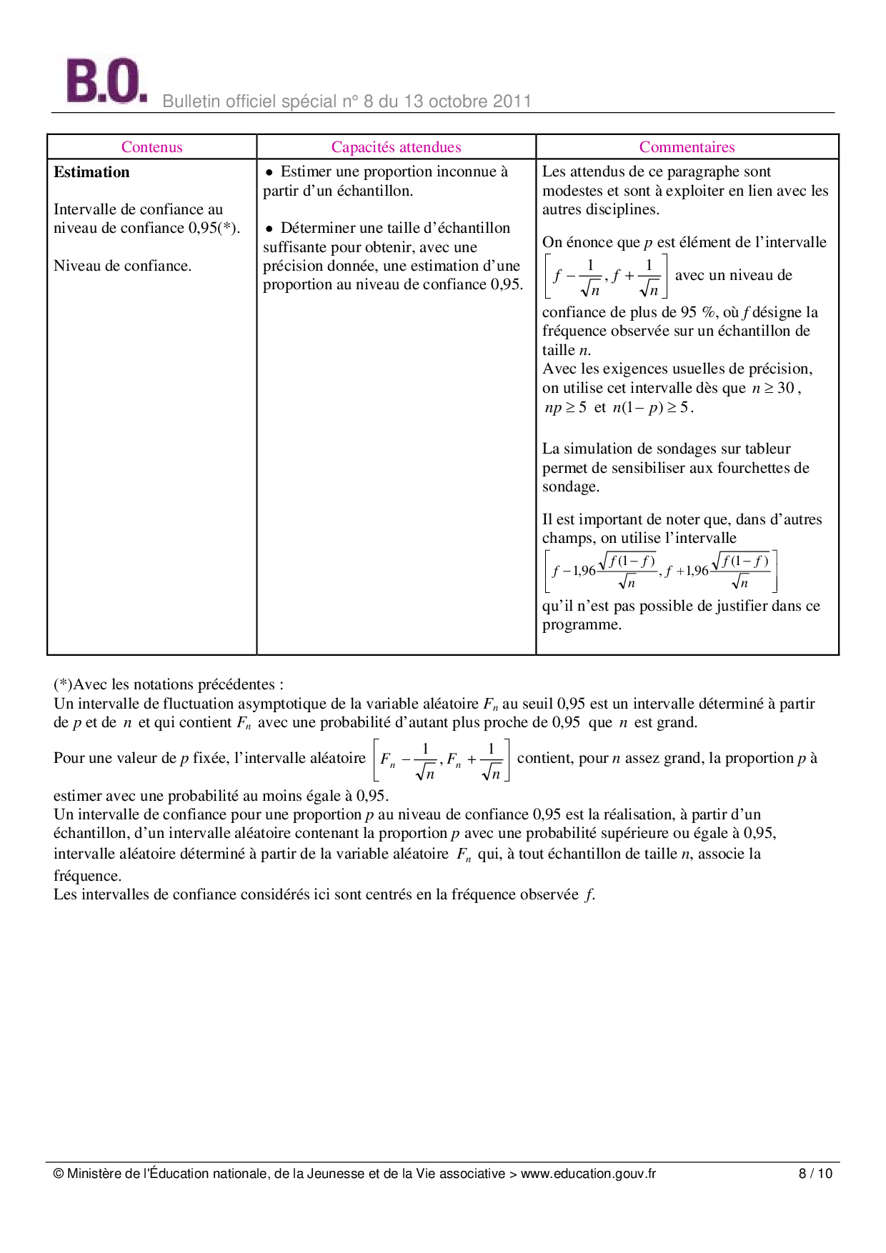 Le programme pédagogique - Mathématiques Terminale ES et L - AlloSchool