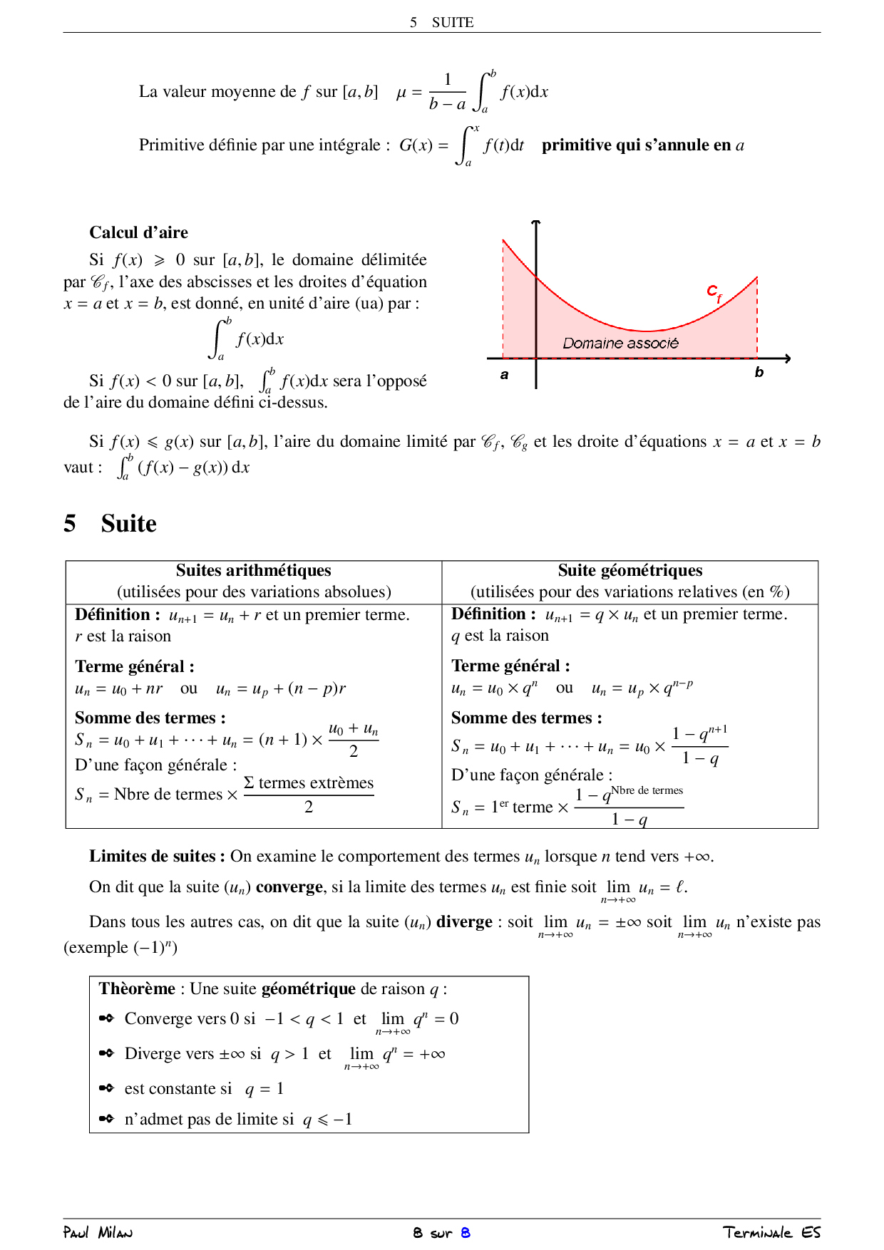 Tout ce qu’il faut savoir en math - Terminale ES-L - AlloSchool