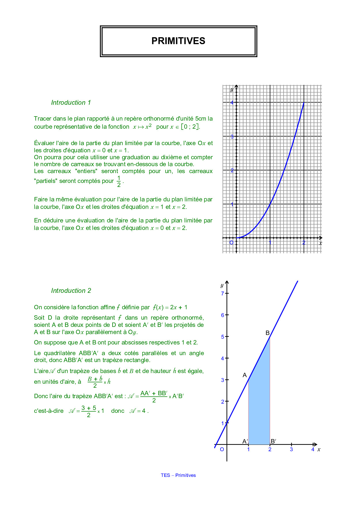 Primitives - Résumé de cours et série d'exercices - AlloSchool