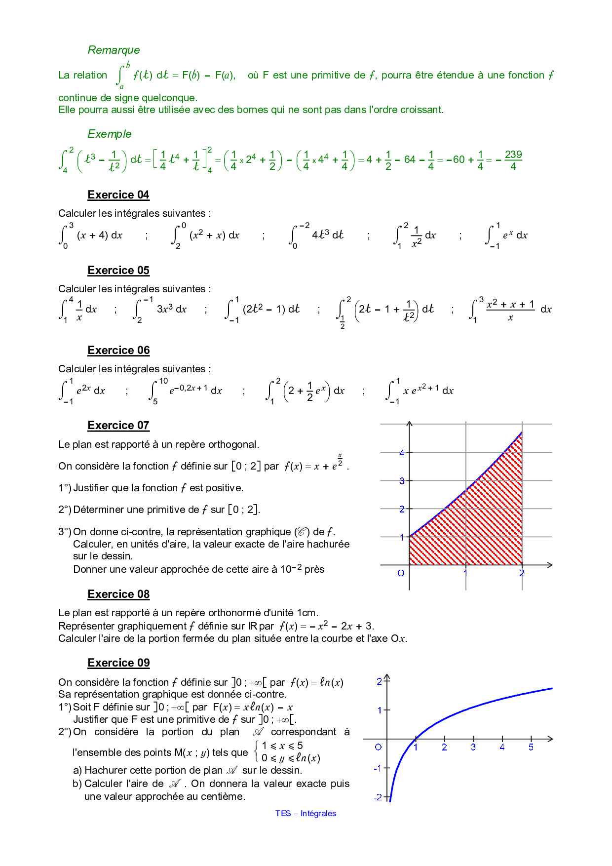 Intégrales - Résumé de cours et série d'exercices - AlloSchool